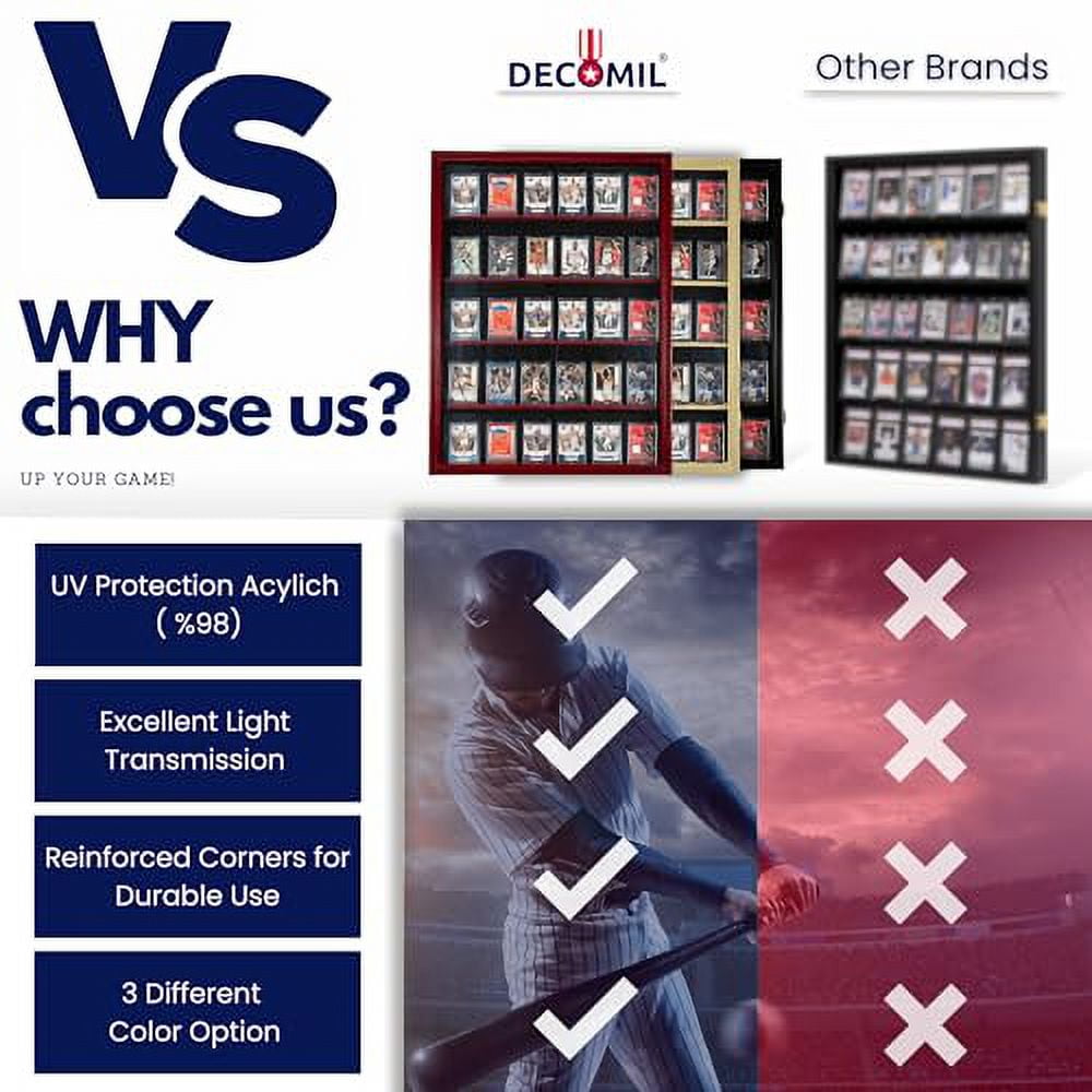 DECOMIL Graded Sports Card Display Case, Trading Baseball Card Display ...