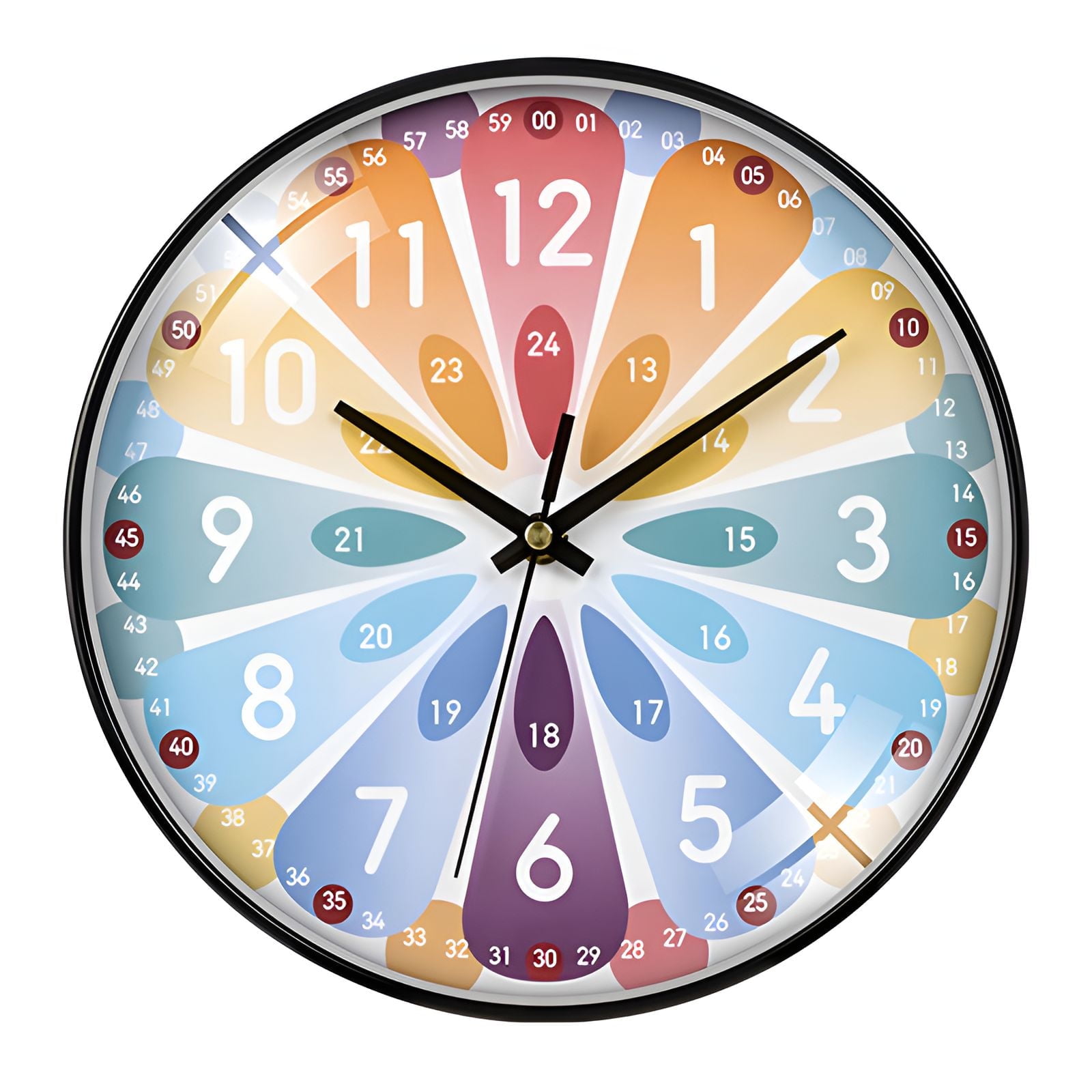 DESIGNICE Wall Clock,Classic Number Placement Modern Wall Clock,Elegant ...