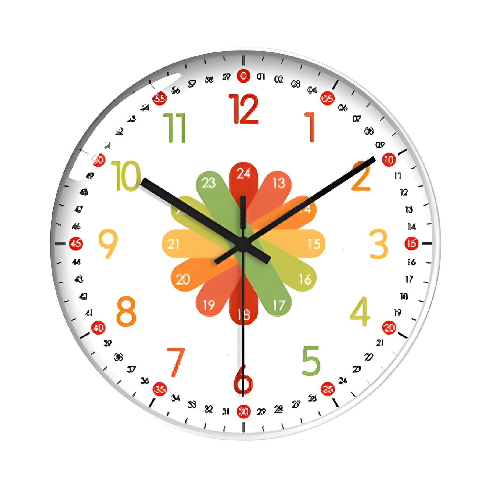 DESIGNICE Wall Clock,Refined Border Finish Modern Wall Clock ...