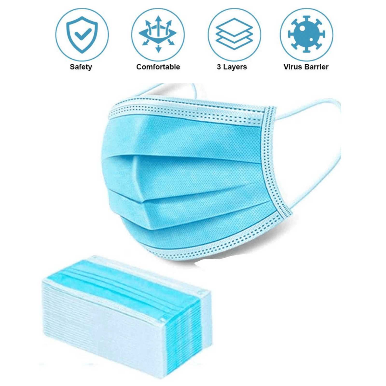 DEXS Disposable Face Masks – 50/100/200 Pack with Ear Loops | Non ...