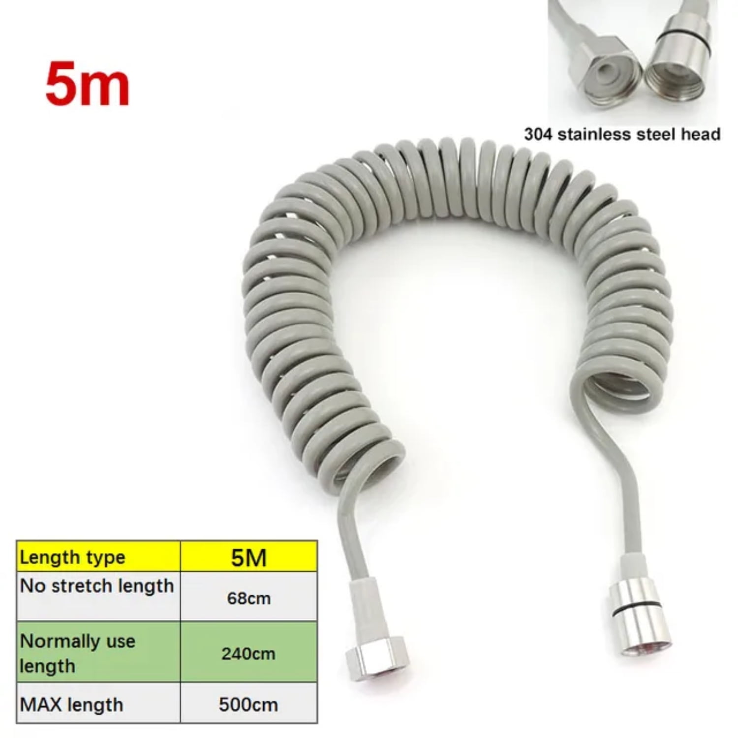 DFDIEJZ Available in 2m and 3m Lengths Soft Durable and Flexible Grey ...