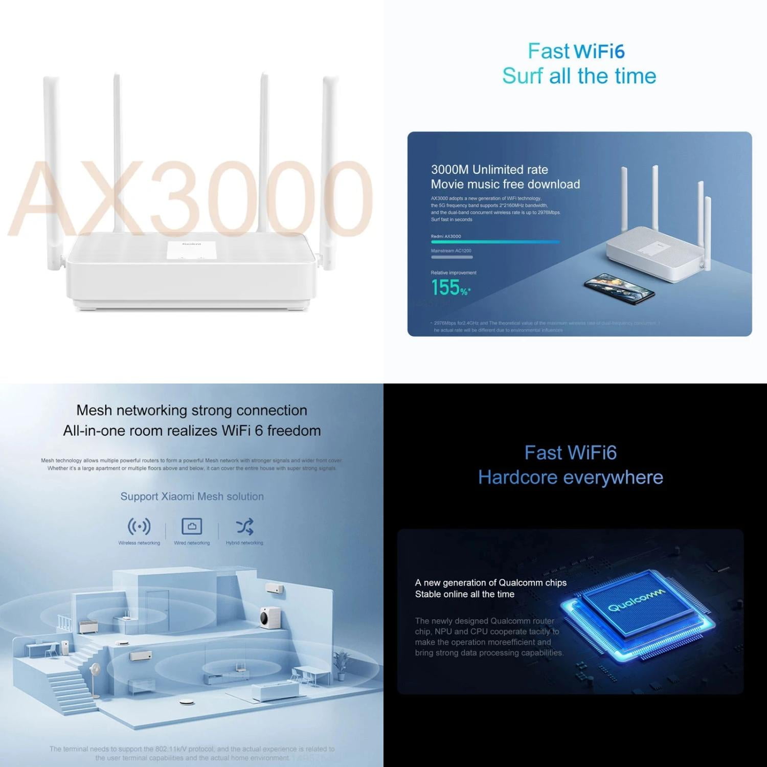 DFDIEJZ Ax3000 Router Gigabit Amplifier Wifi 6 Signal Booster Repeater ...