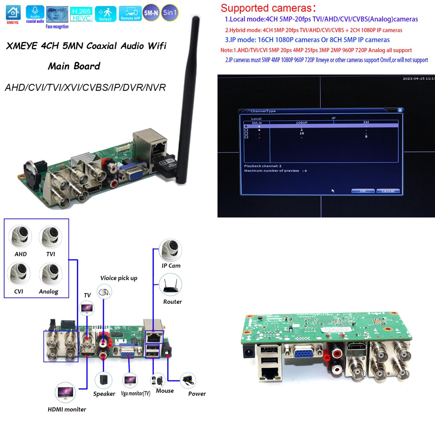 DFDIEJZ Xmeye Dvr 4 Channels 5M-N Board Video Surveillance Recorder ...
