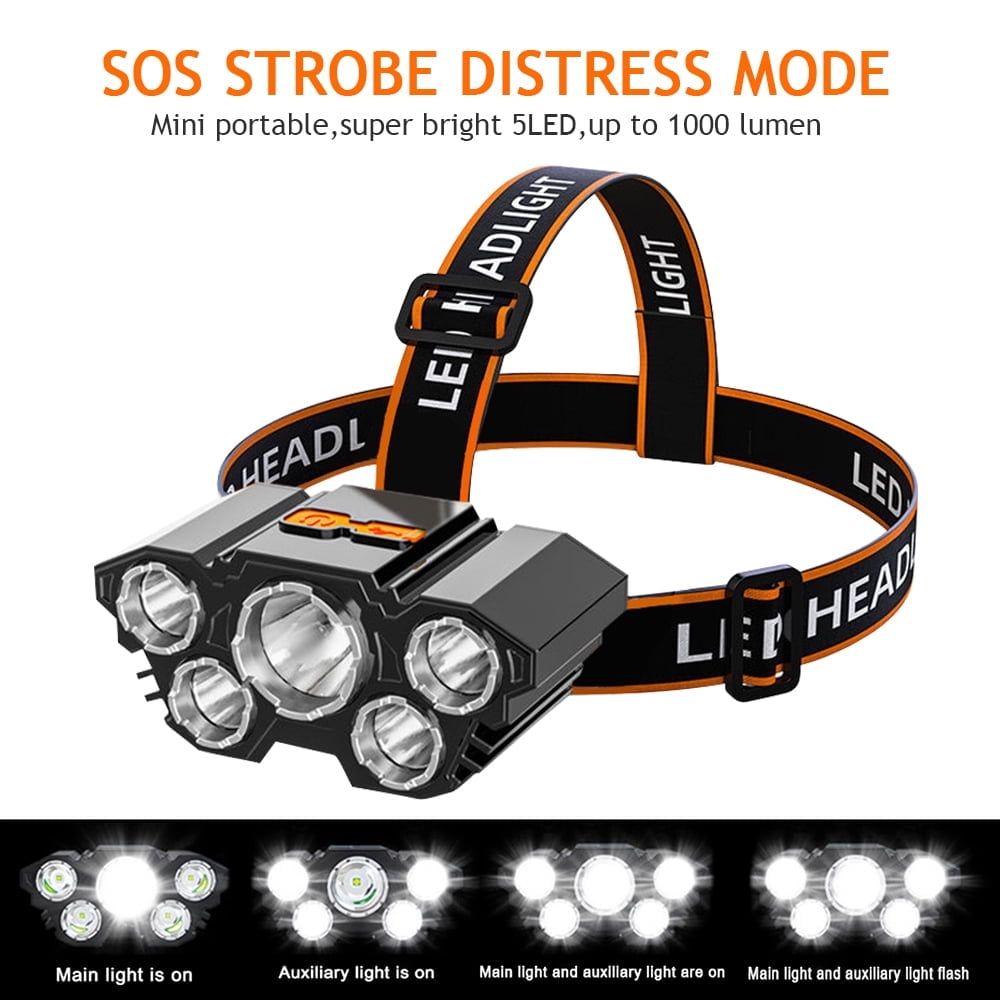 DFITO LED Headlamp Rechargeable, 1000Lumen Bright Motion Sensor Head ...