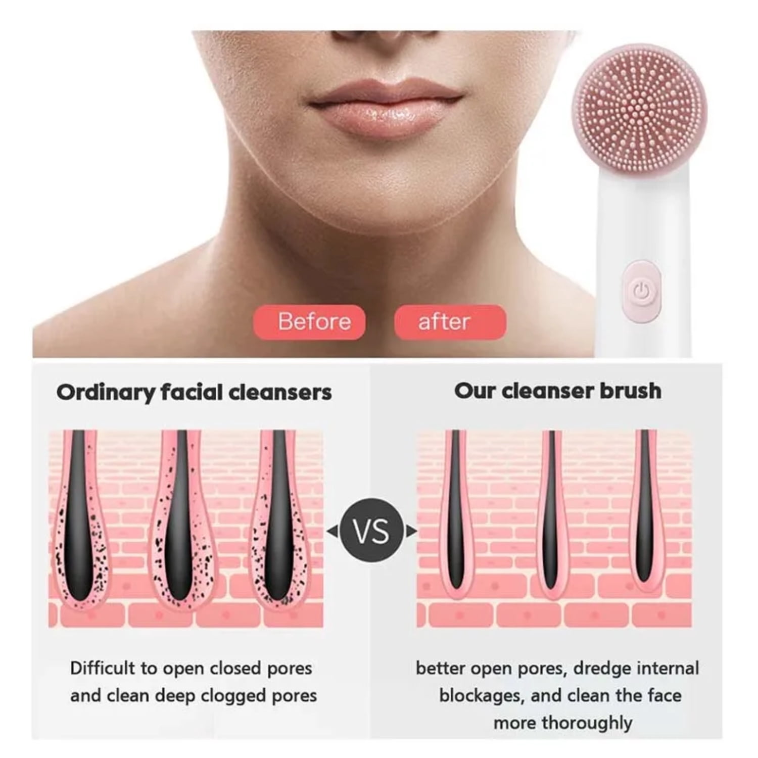 DFUDIEJ Facial Brush 2 In 1 Silicone Facial Cleansing Brush Skin Care ...