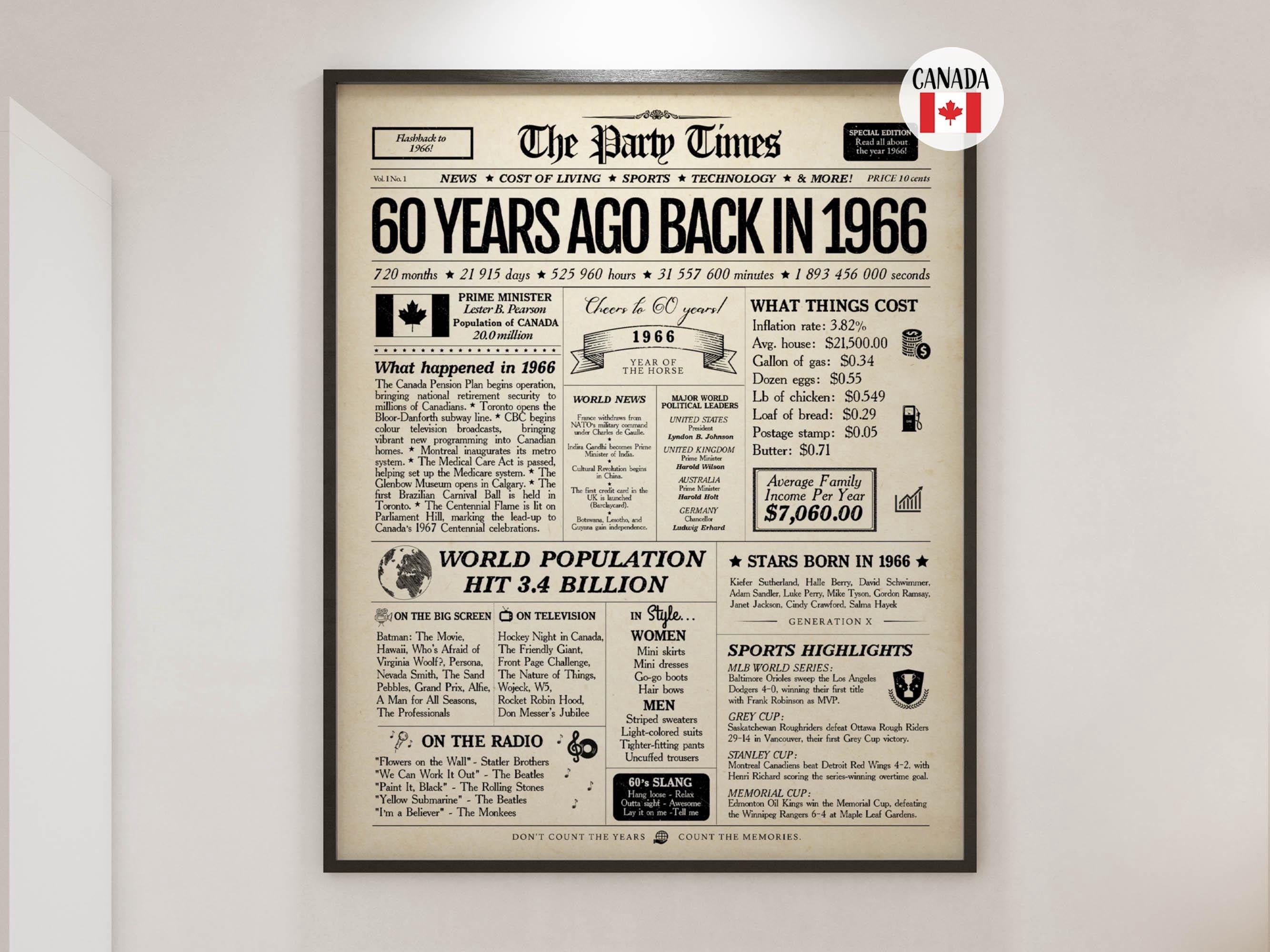 DIANANA 1966 Newspaper 60th Birthday Sign | 1966 Facts & Highlights ...