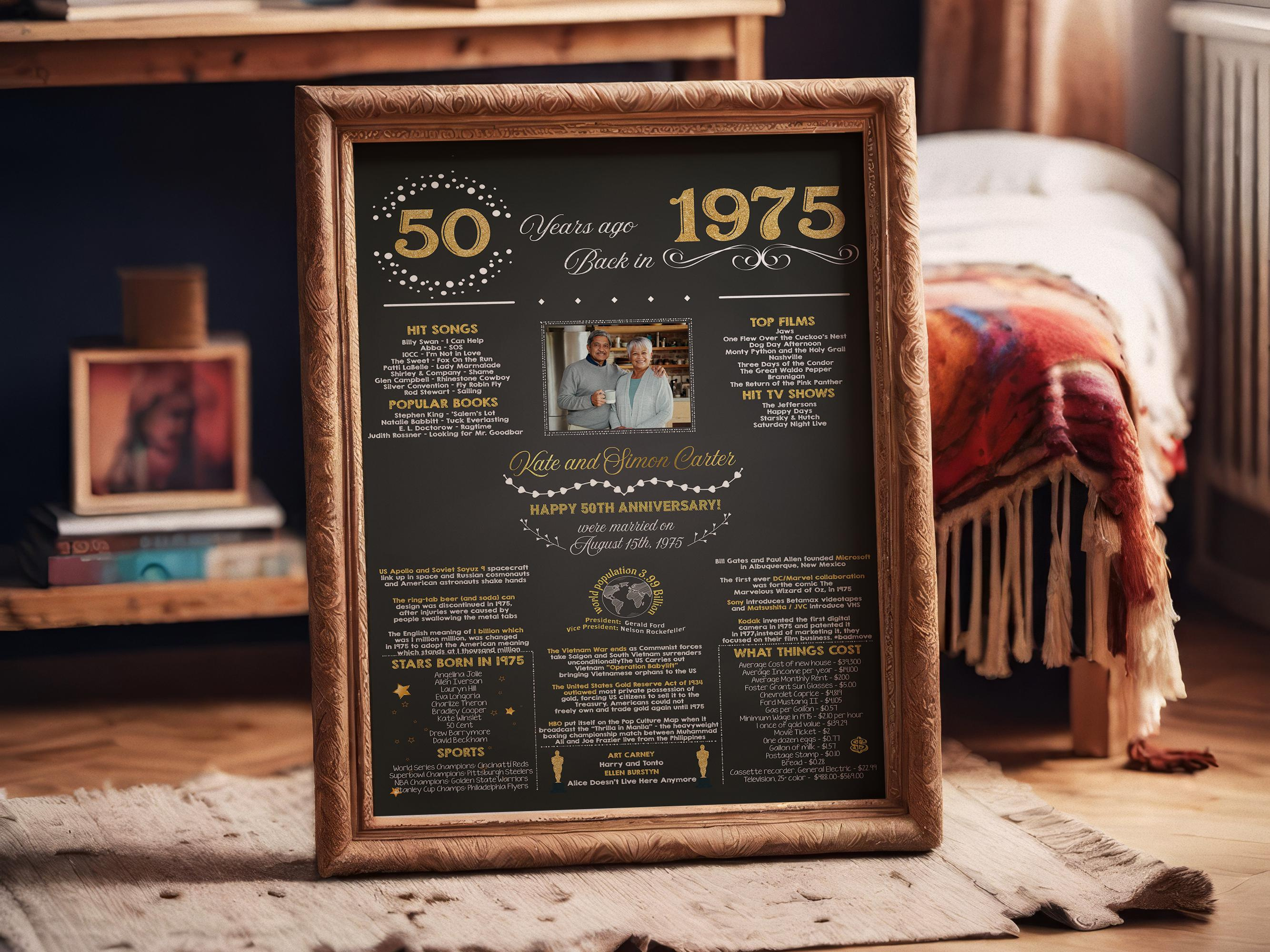 DIANANA 1975 Anniversary Sign with Photo, 50th Anniversary Board, 50 ...