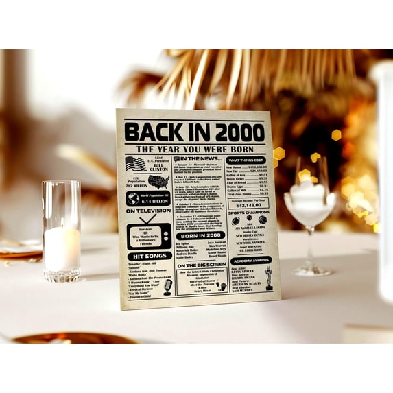 DIANANA 2000 Birthday Poster: 25th Birthday Gift, Year You Were Born ...