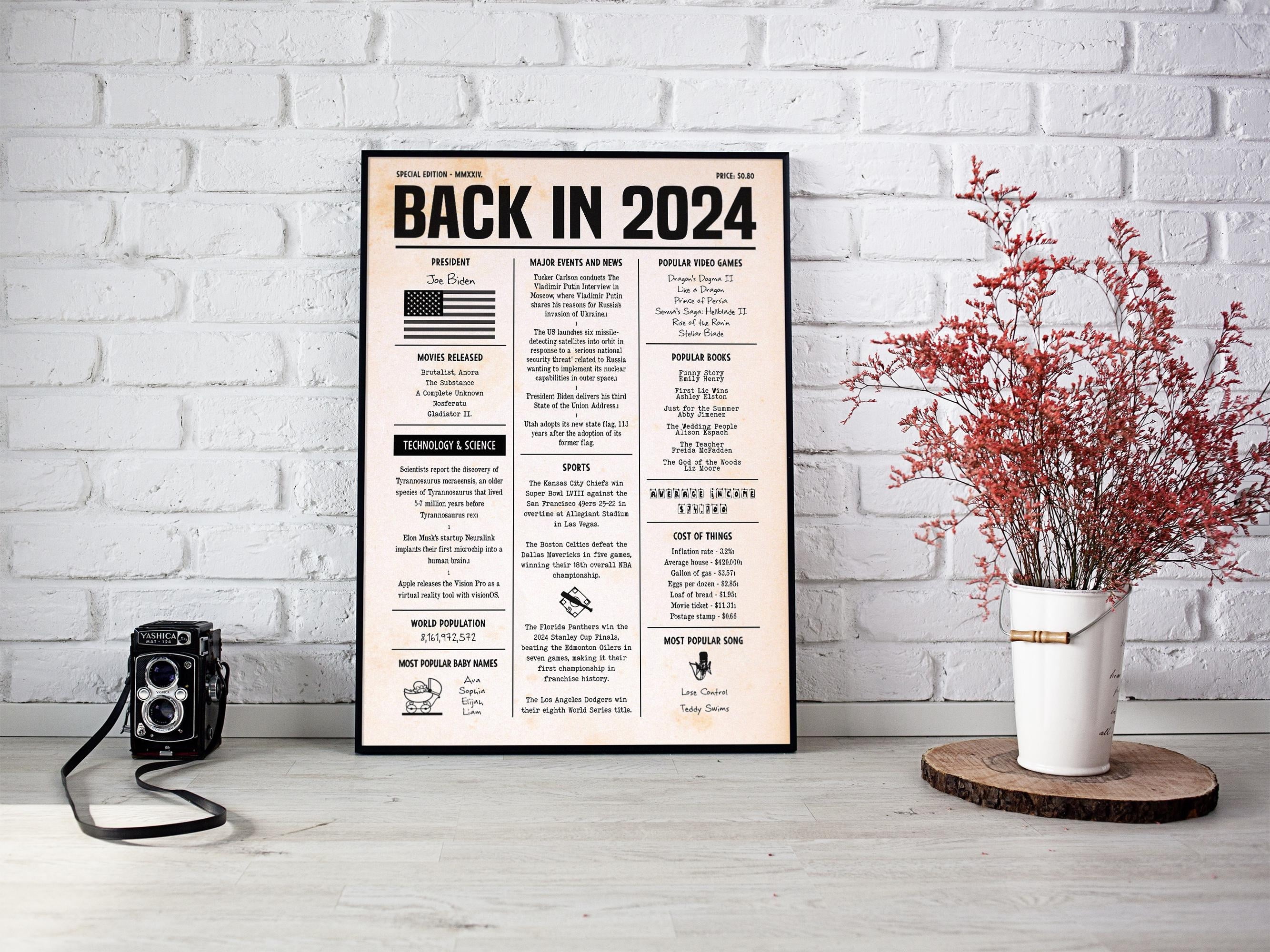 DIANANA 2024 Birthday Newspaper Sign: Fun Facts Trivia - Large Wall Art ...