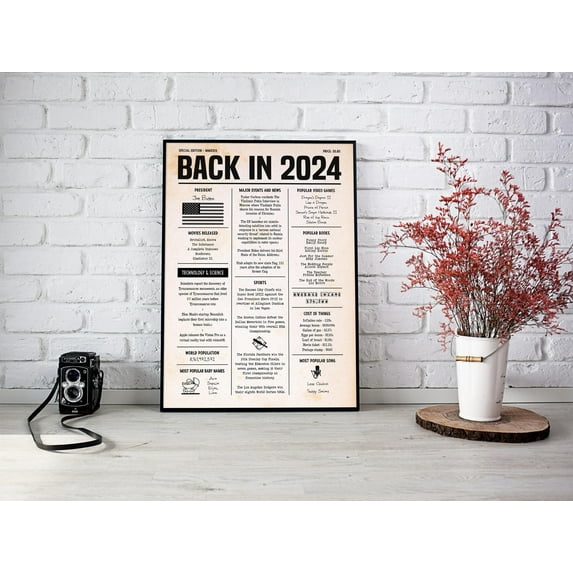 DIANANA 2024 Birthday Newspaper Sign: Fun Facts Trivia - Large Wall Art ...