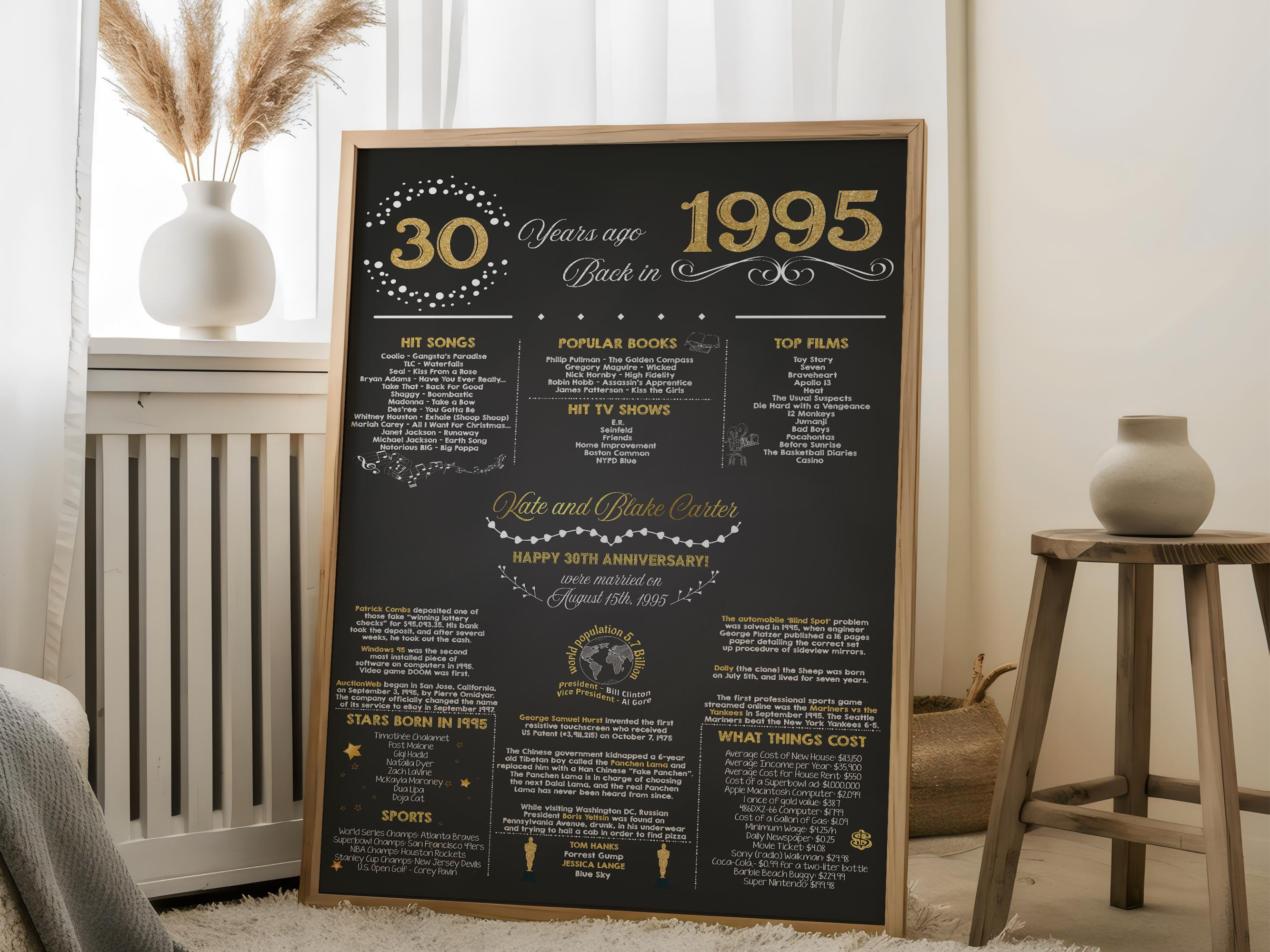 DIANANA 30th Anniversary Gifts, 1995 Anniversary Poster, 30 Years Ago ...