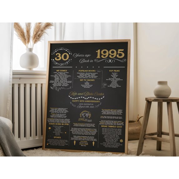 DIANANA 30th Anniversary Gifts, 1995 Anniversary Poster, 30 Years Ago ...