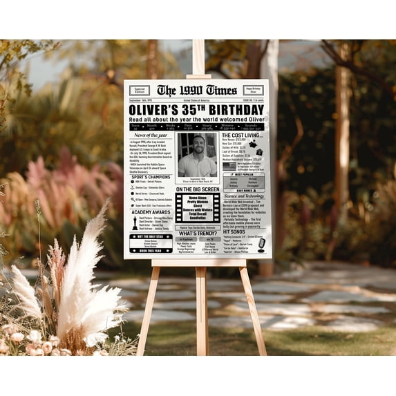 DIANANA 35th Birthday Newspaper Poster: Back in 1990 Sign, Party Decor ...