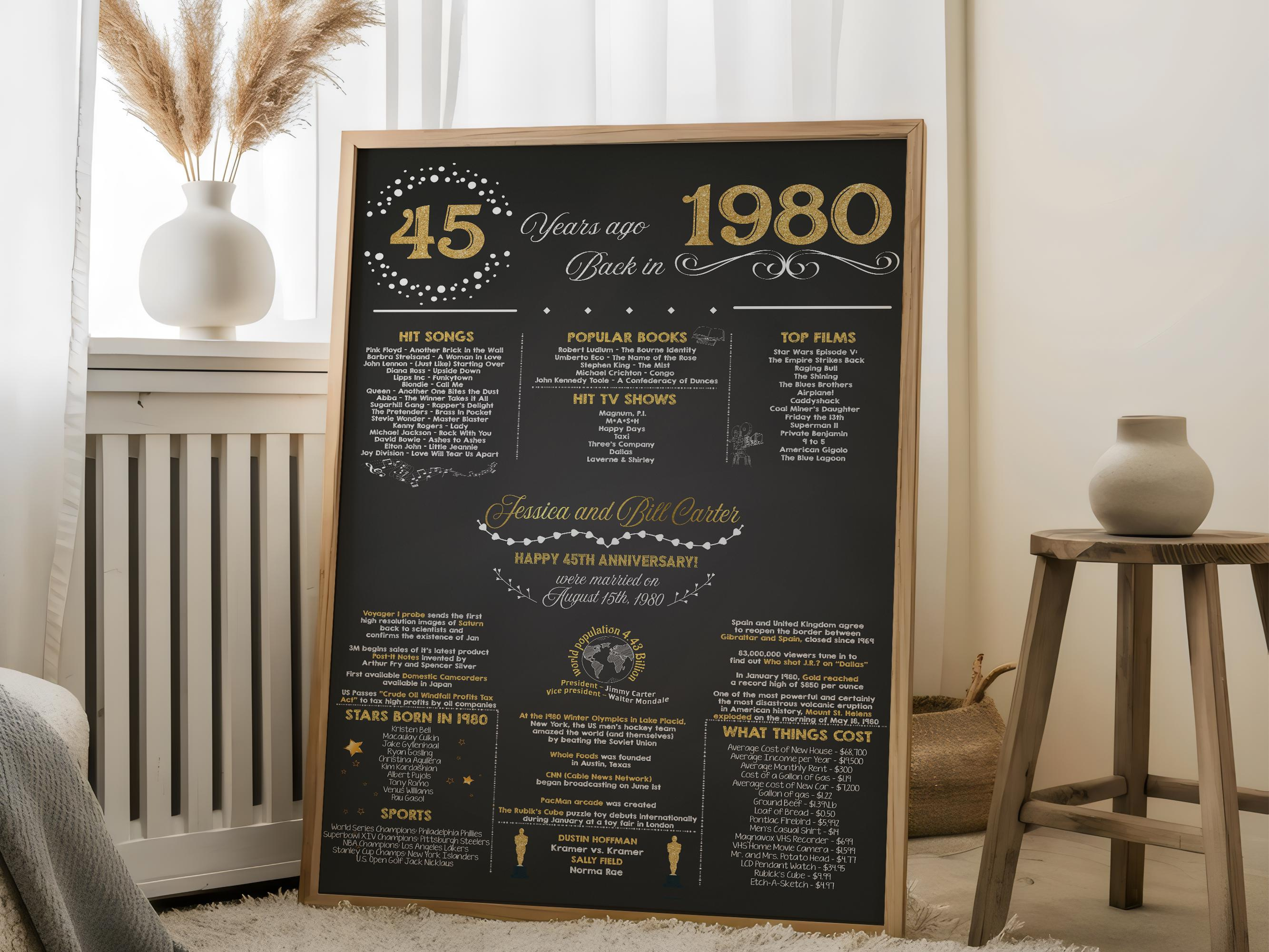 DIANANA 45th Anniversary Gifts, 1980 Anniversary Poster, 45 Years Ago ...
