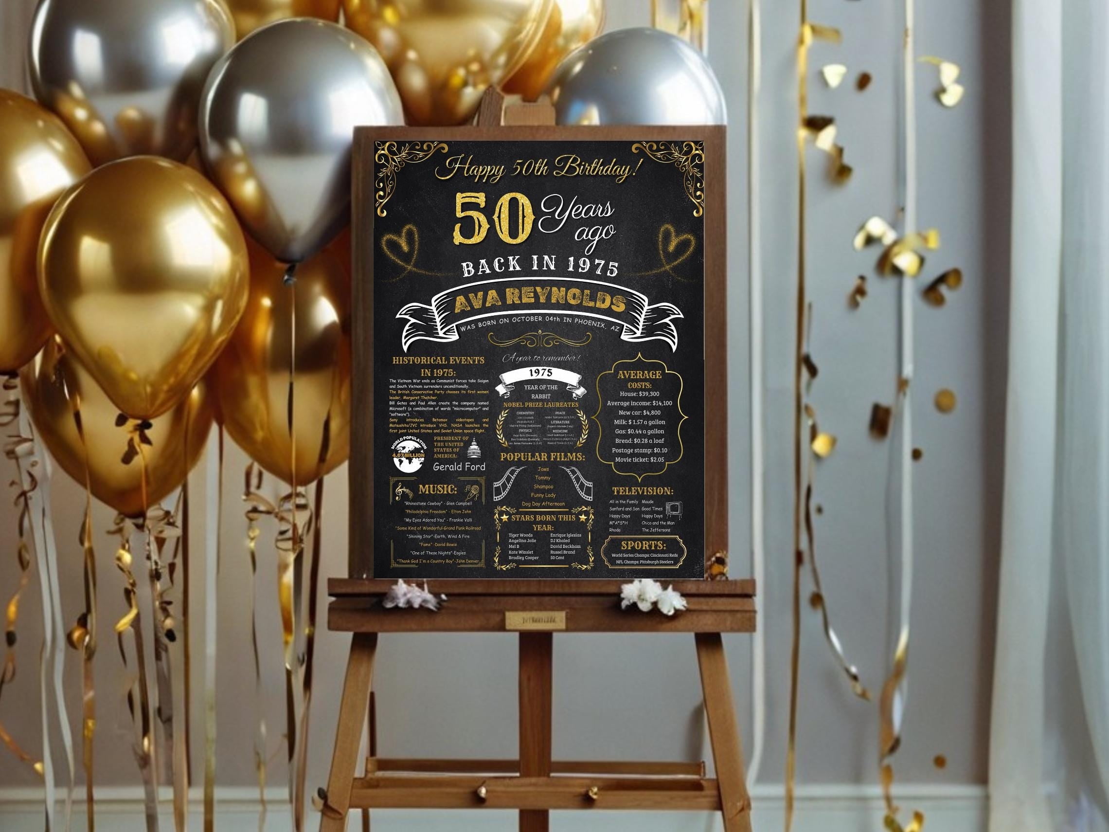 DIANANA 50th Birthday Sign back in 1975 Birthday Poster Gift for 50 ...