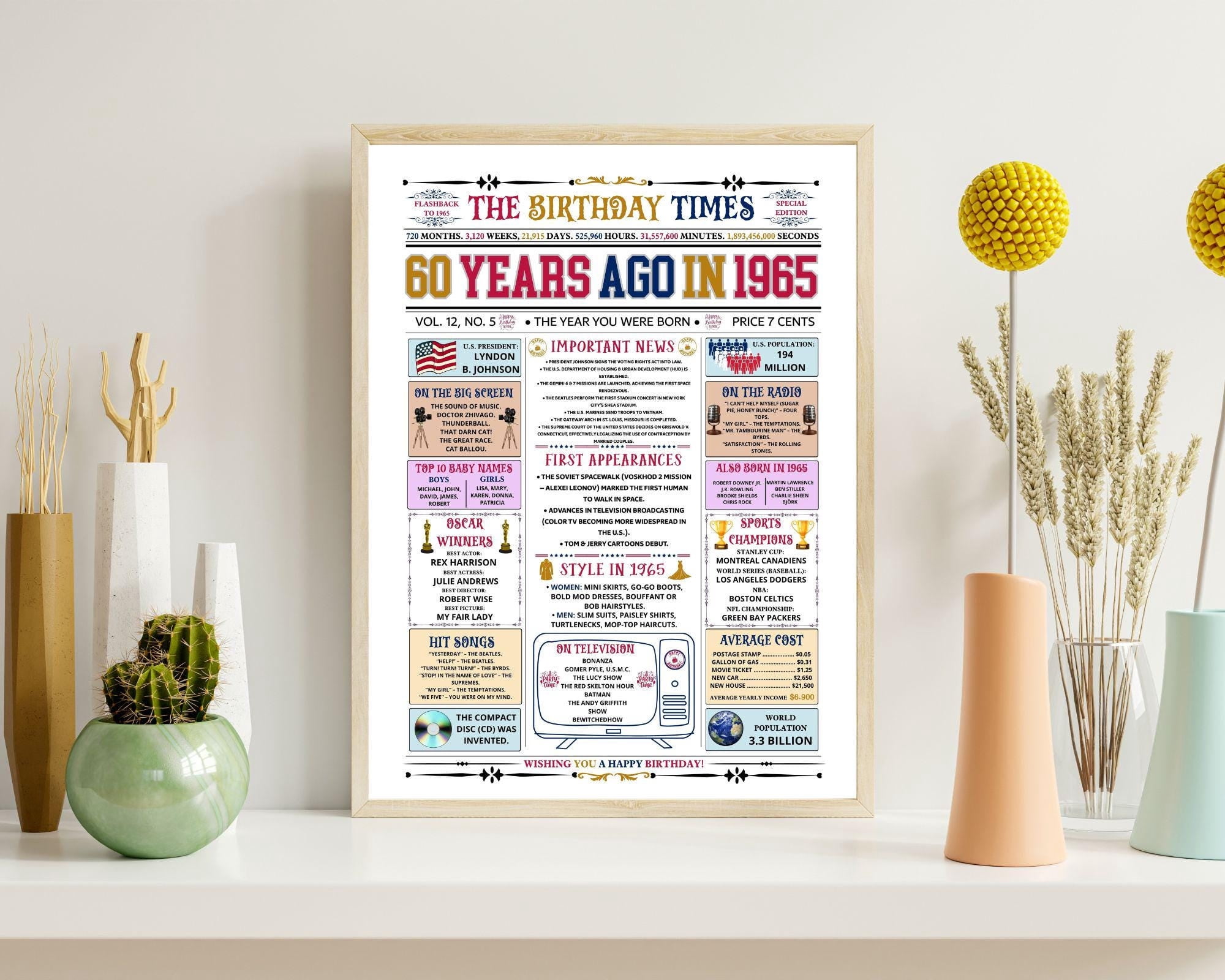 DIANANA 60th Birthday Newspaper 1965, Birth Gift Idea for 60 Year Old ...