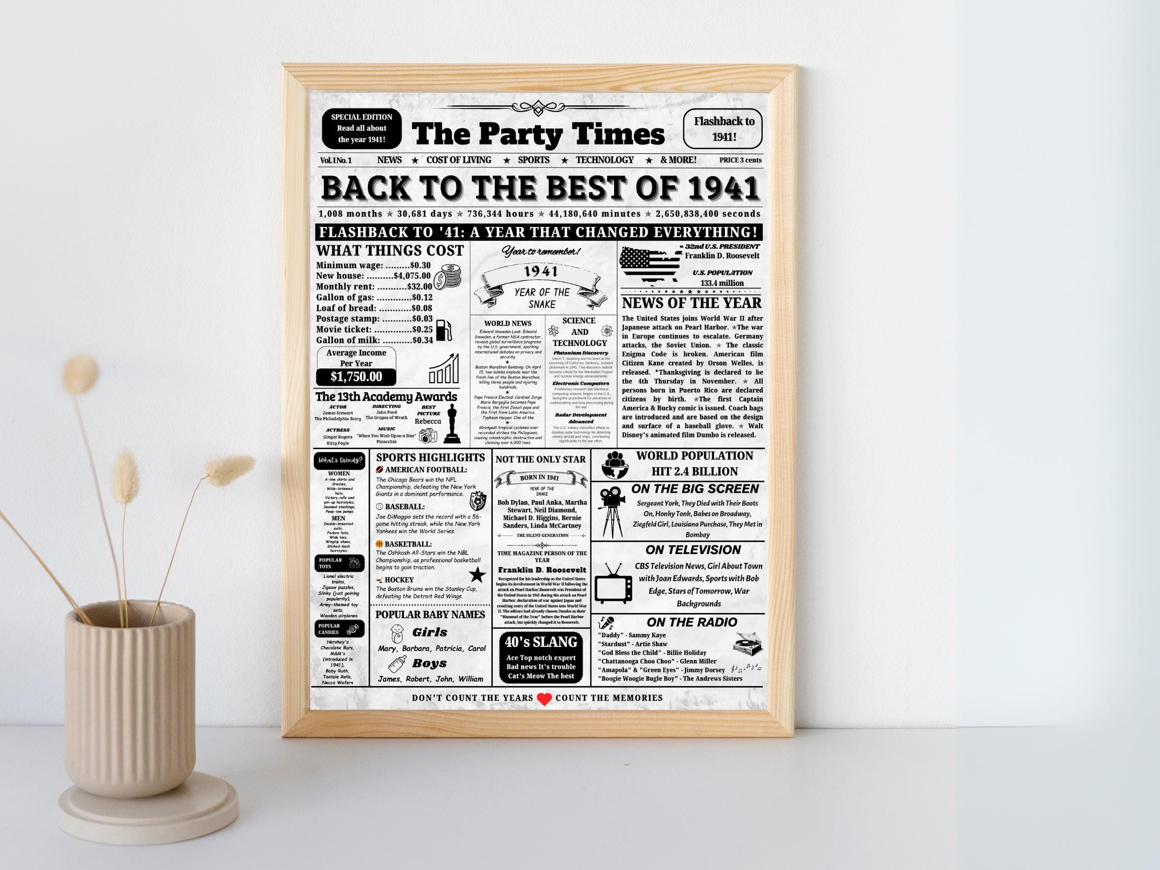 DIANANA 84th Birthday Gift Ideas , 84th Birthday Newspaper Sign Back in ...