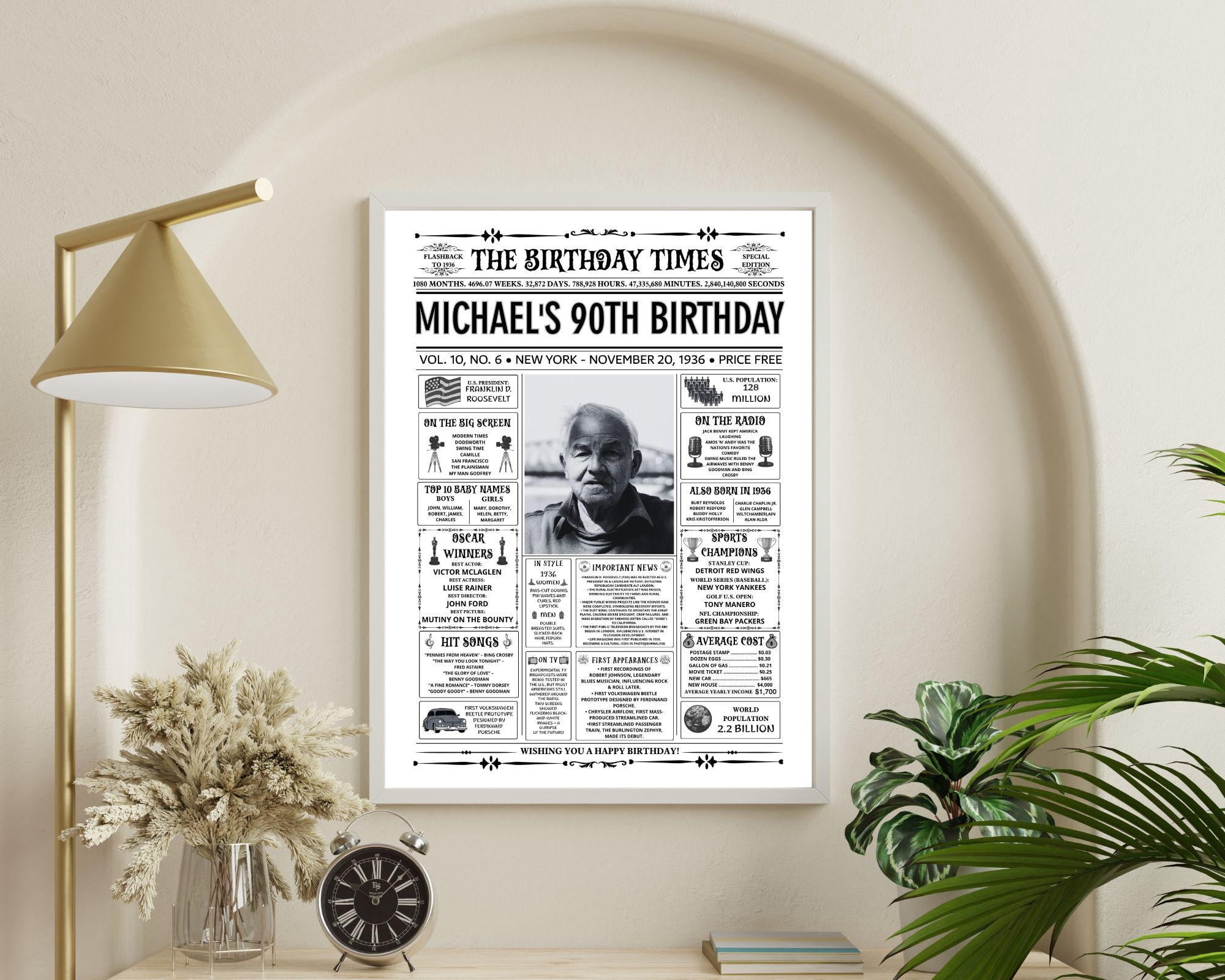 DIANANA 90th Birthday Newspaper Poster, Back in 1936 Sign, Editable ...