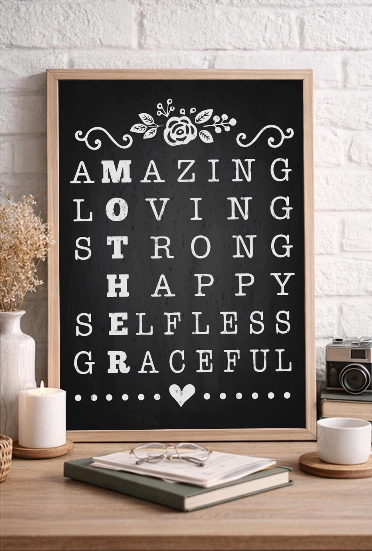 DIANANA Amazing Mom Wall Art – Loving Strong Happy Selfless Graceful ...