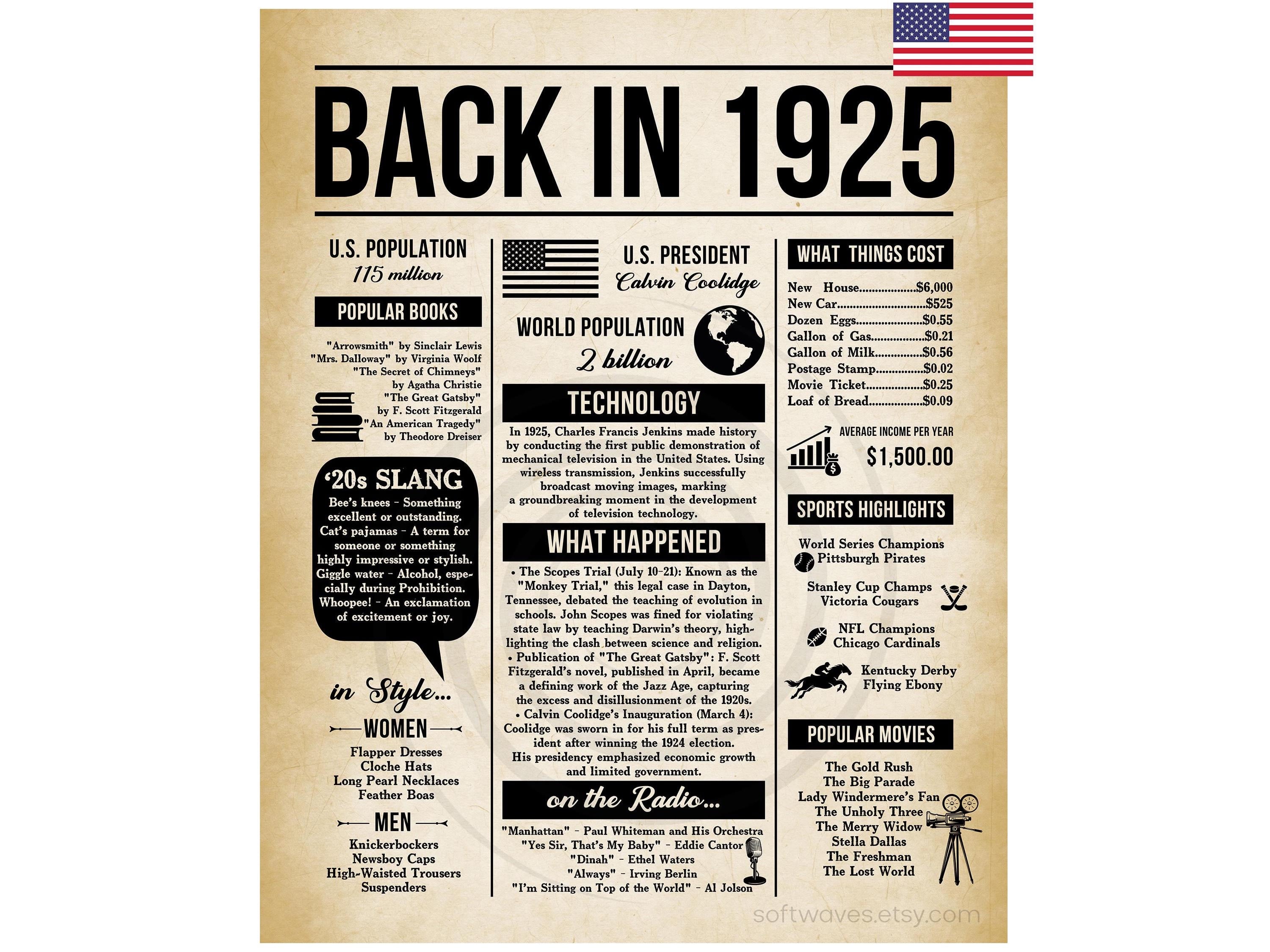 DIANANA Back in 1925 Poster, 1925 Fun Facts Sign, 100 Years Ago ...
