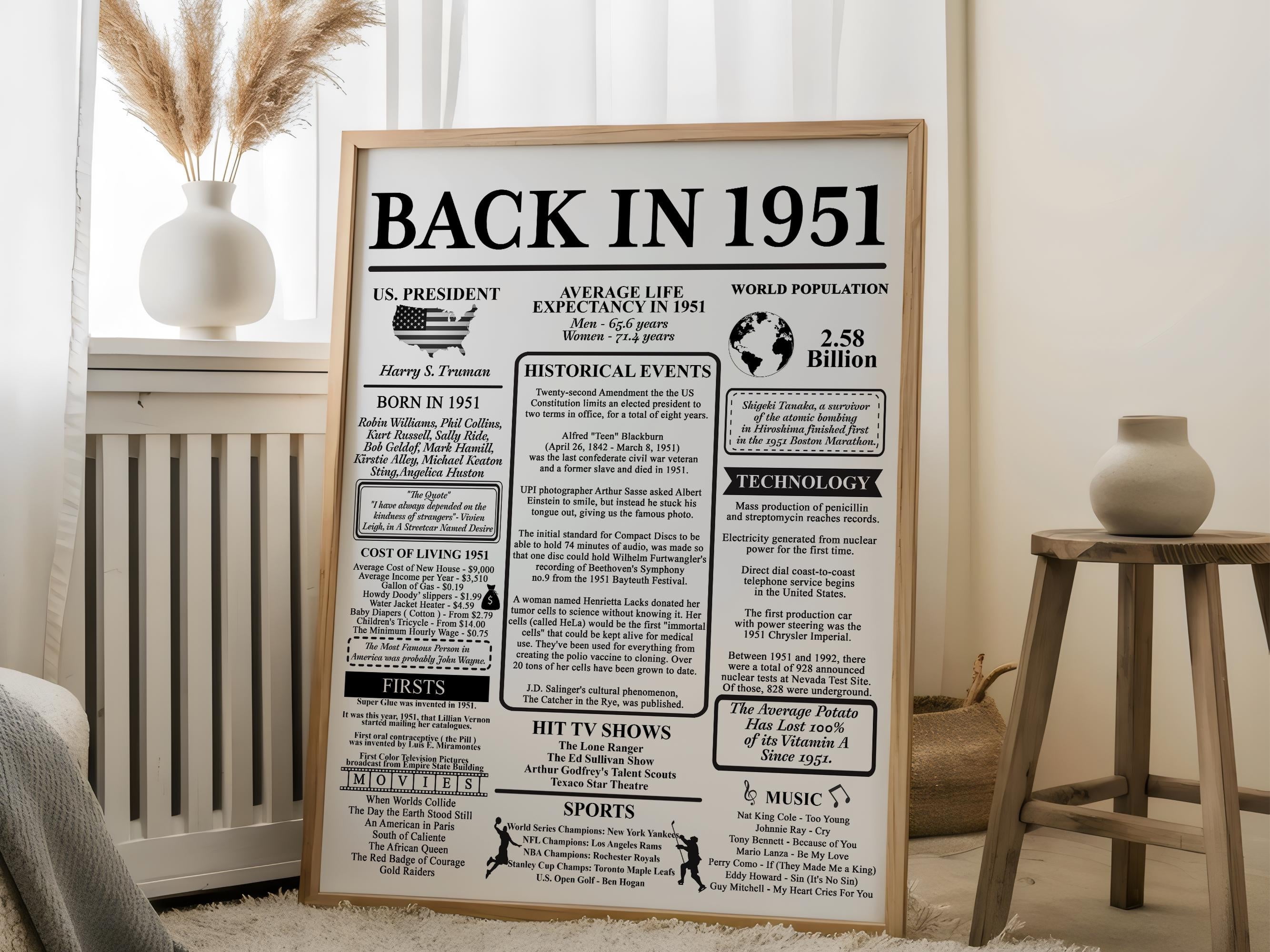 DIANANA Back in 1951 74th Birthday Board, 74th Birthday Sign, 1951 ...