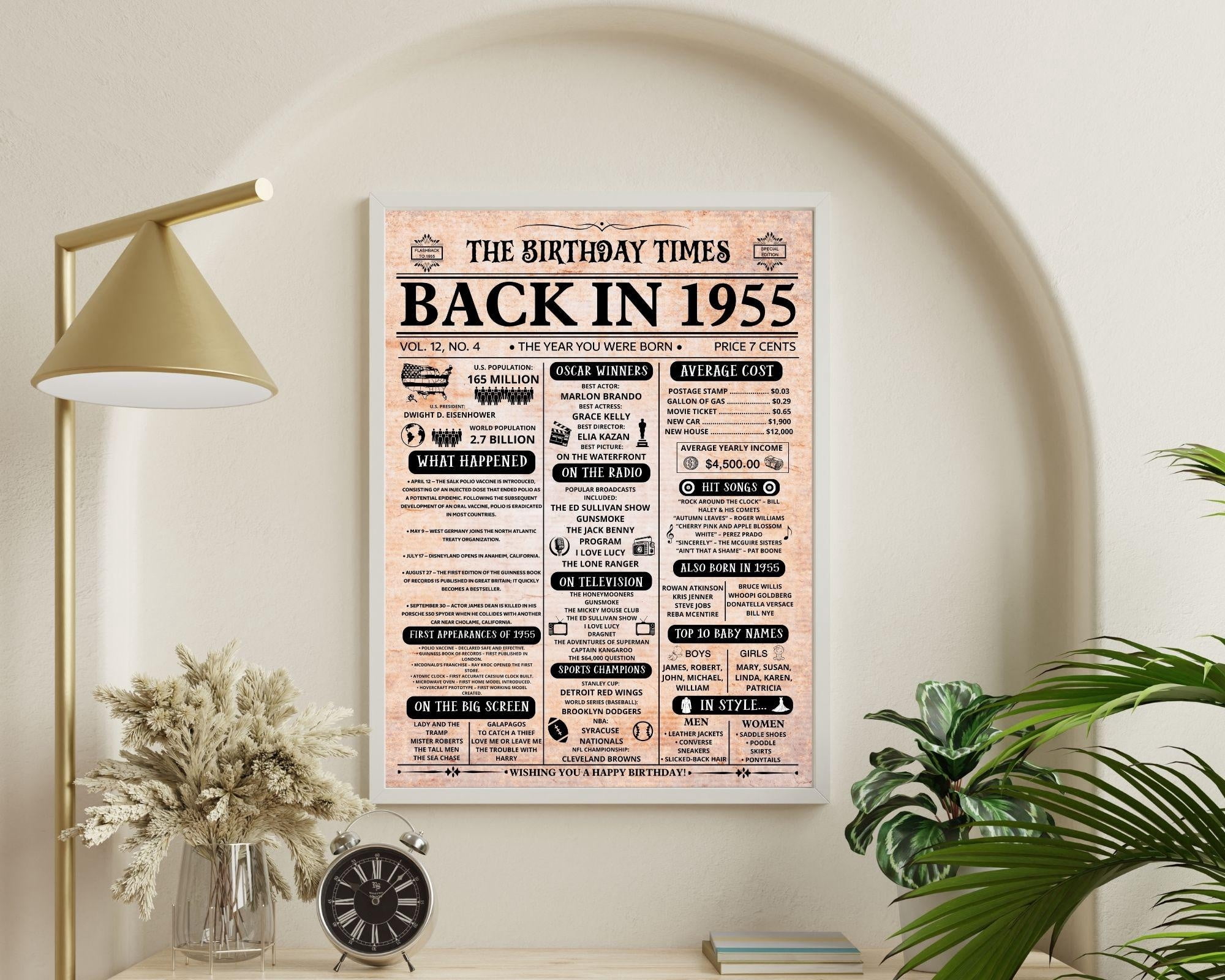 DIANANA Back in 1955 Newspaper Birthday, 1955 Poster, Birth Poster Idea ...