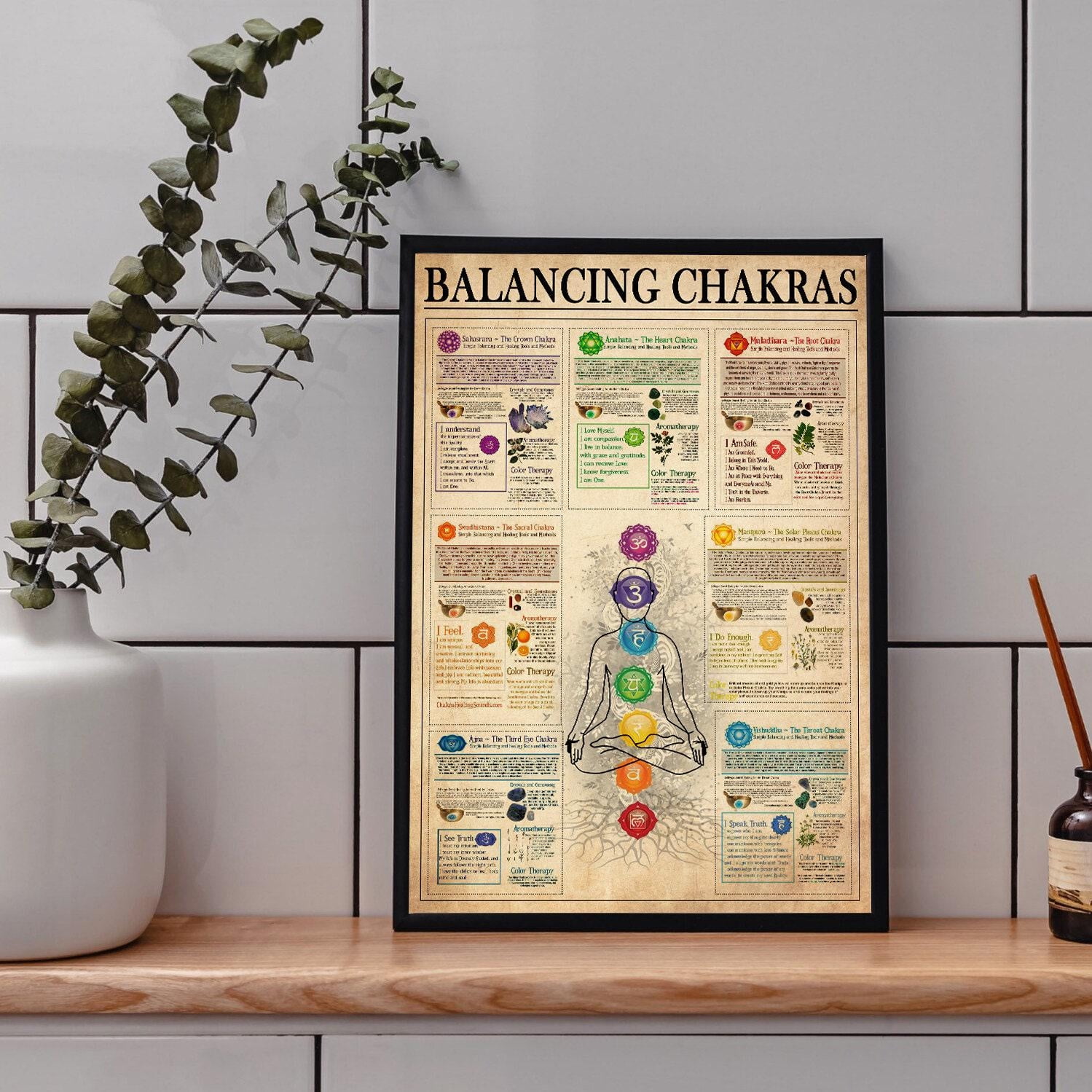 DIANANA Balancing Chakras Poster: Yoga Meditation Art Print - Walmart.com