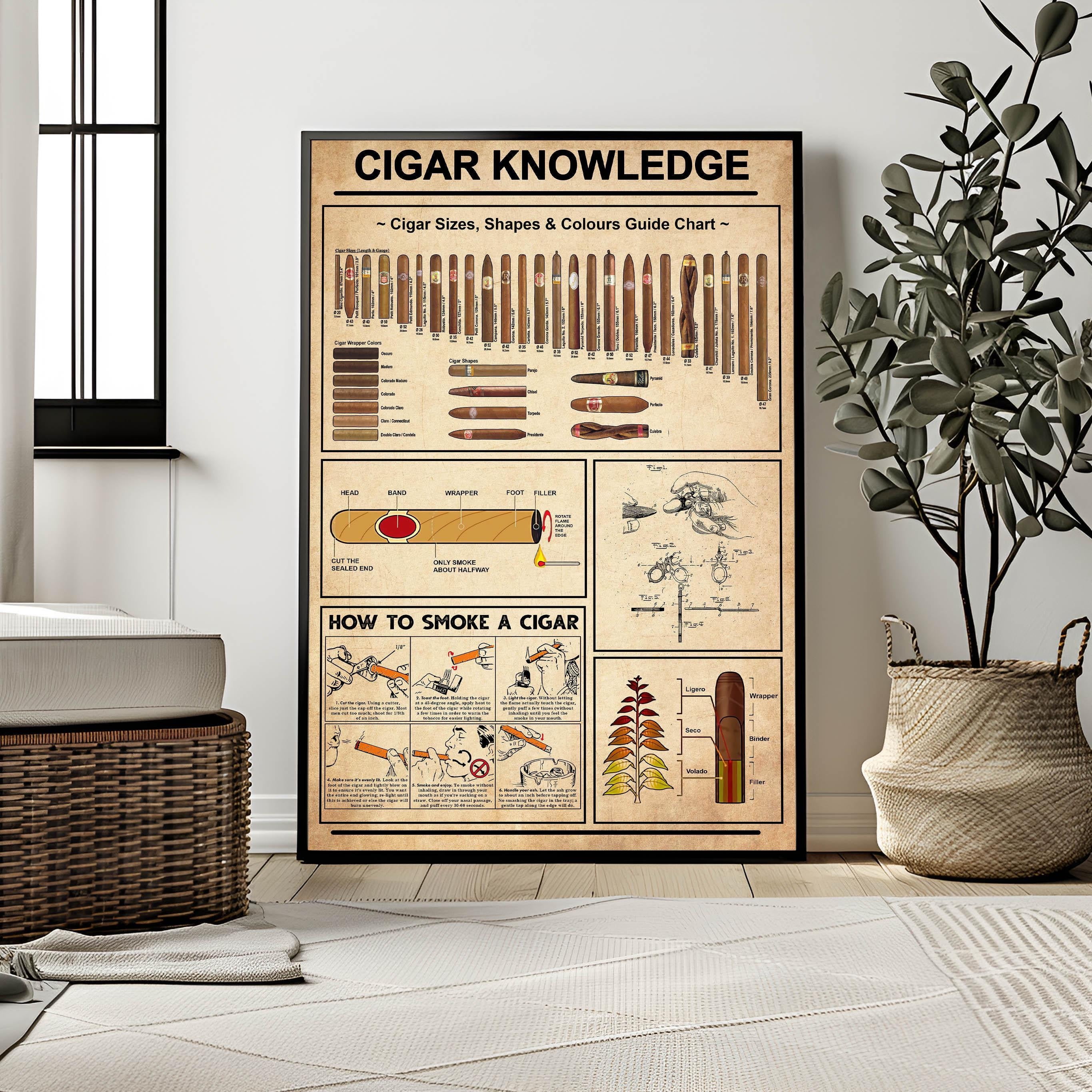 DIANANA Cigar Poster, Gift For Cigar Lover, Cigar Wall Art For Man Cave ...