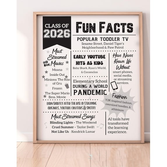 DIANANA Class of 2026 Graduation Poster, High School Senior Party ...