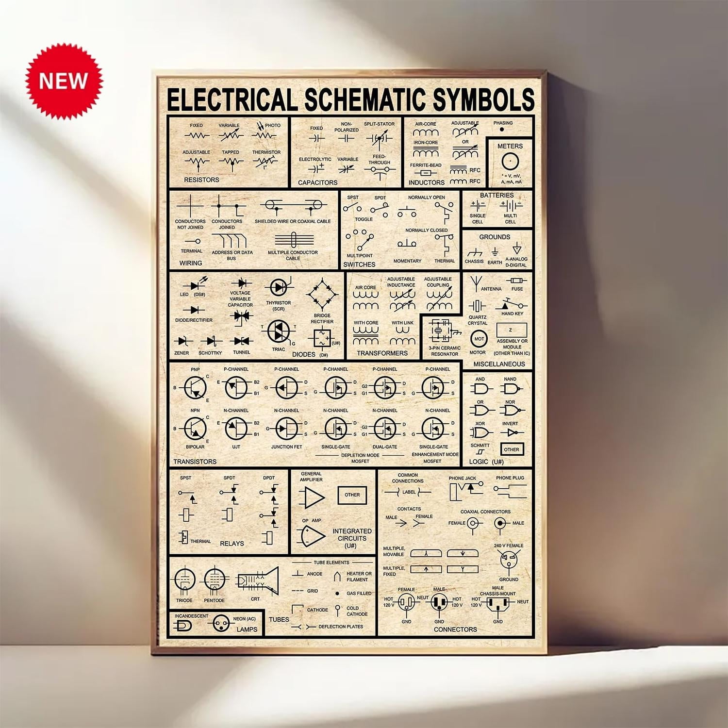 DIANANA Electrical Schematic Symbol Knowledge Poster, Electrician Art ...