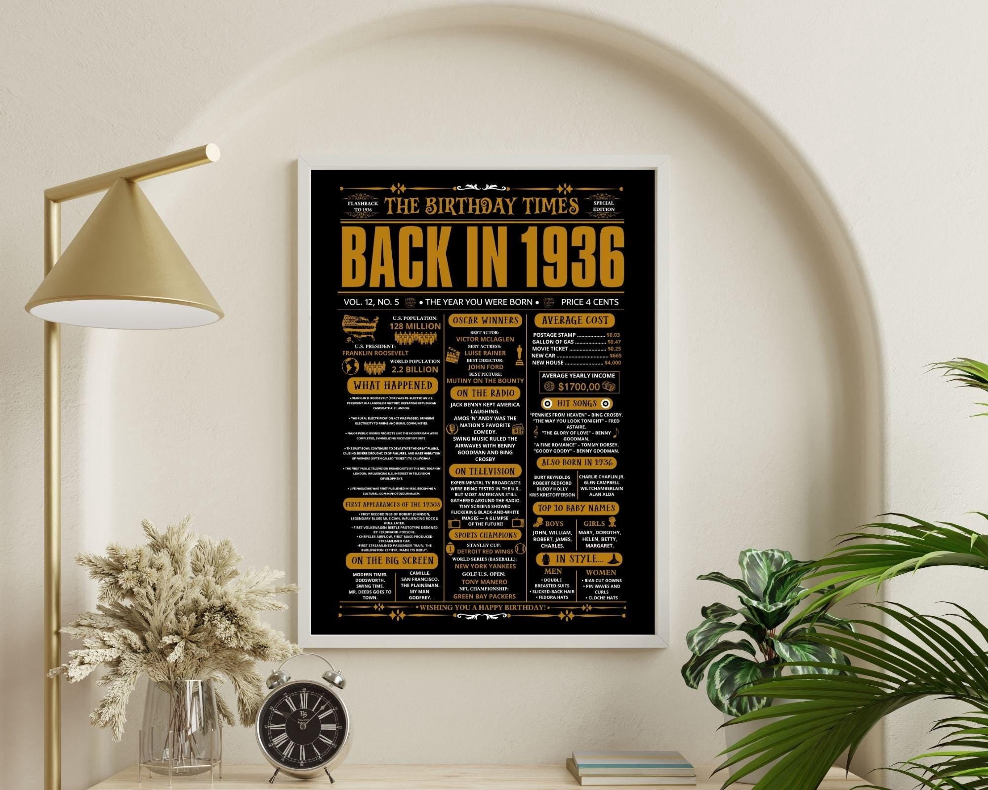DIANANA Gold Back in 1936 Newspaper, 1936 Birthday Poster, Birth Gift ...