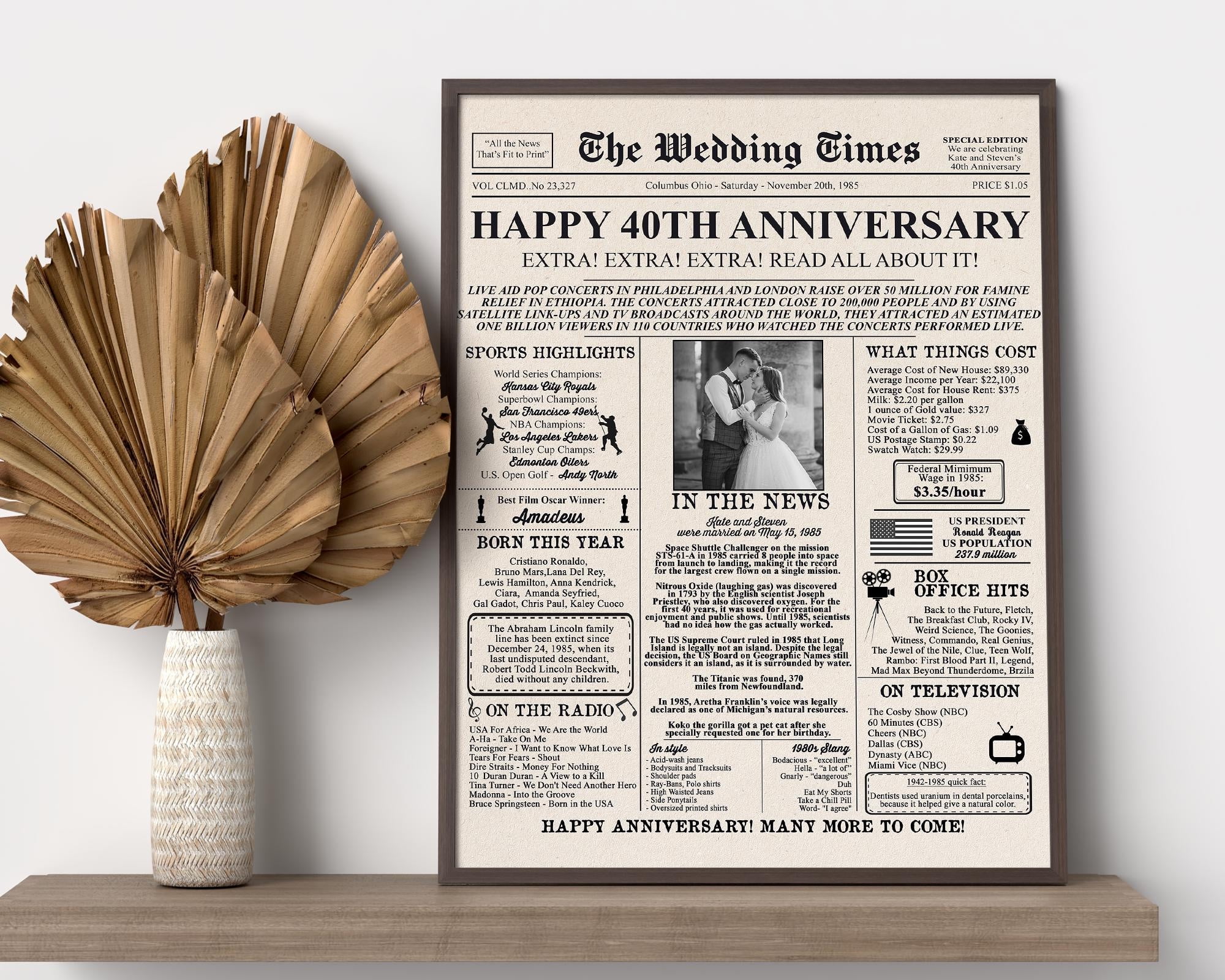DIANANA Personalized Newspaper Anniversary Poster with Photo, 1985 ...