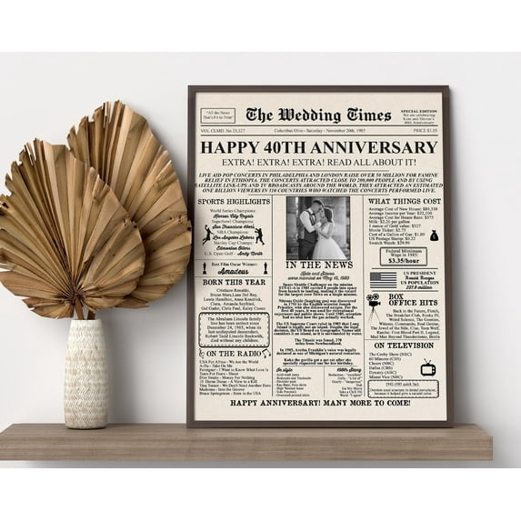 DIANANA Personalized Newspaper Anniversary Poster with Photo, 1985 ...