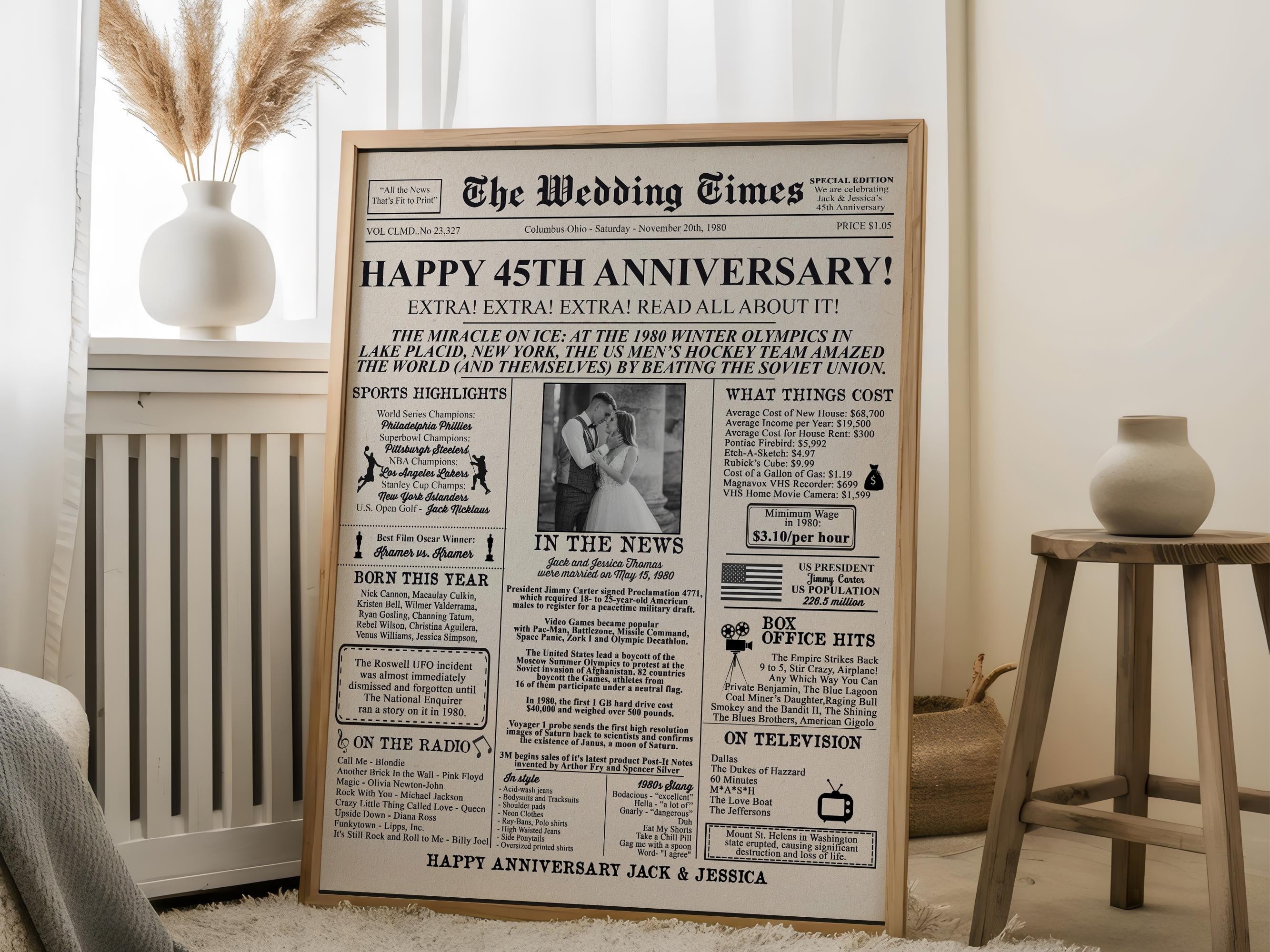 DIANANA Personalized Newspaper Anniversary Poster with Photo, 45th ...