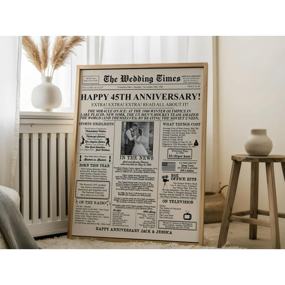 DIANANA Personalized Newspaper Anniversary Poster with Photo, 45th ...