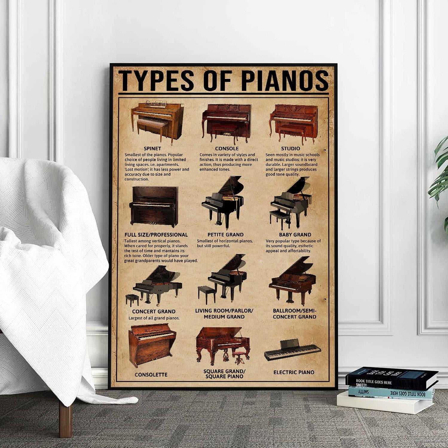 DIANANA Types Of Pianos Art Print: Music Room Decor - Walmart.com