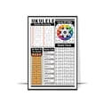 DIANANA Ukulele Knowledge Poster – Music Chart Wall Art – Chords, Notes ...