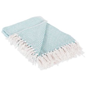 Aqua Cotton Throw