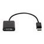 DISPLAY PORT TO DVI ADAPTER: TV Accessories - Walmart.com