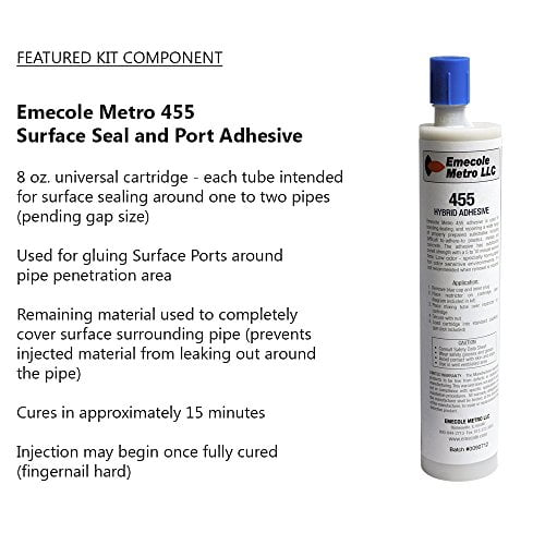 DIY Leaking Concrete Basement Pipe Repair Kit for Homeowners ...