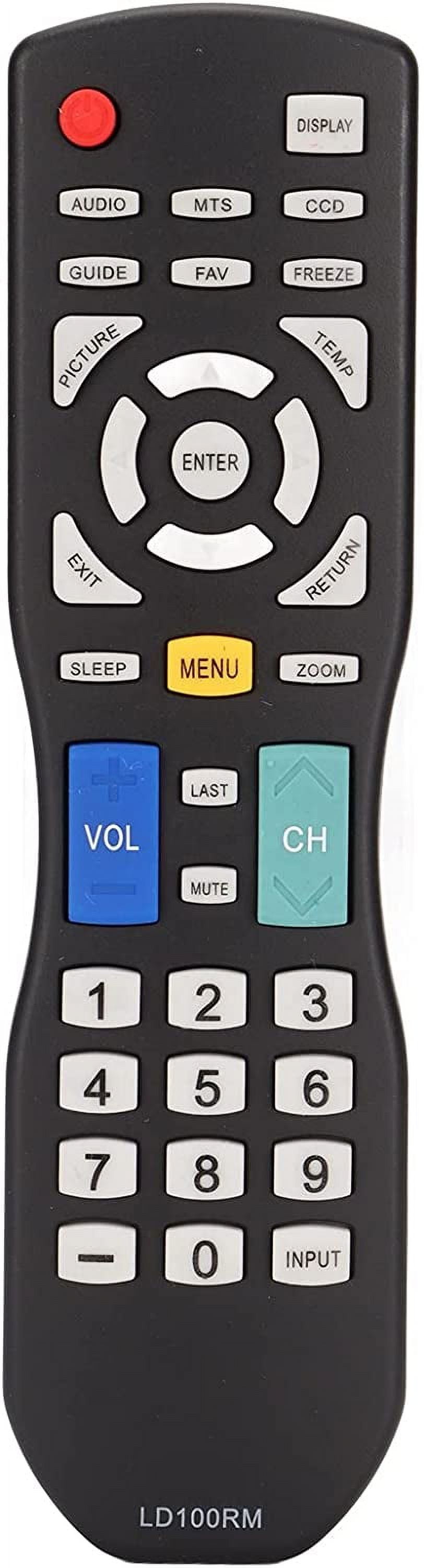 DJH-TV Remote Control, Universal Television Remote Controller ...