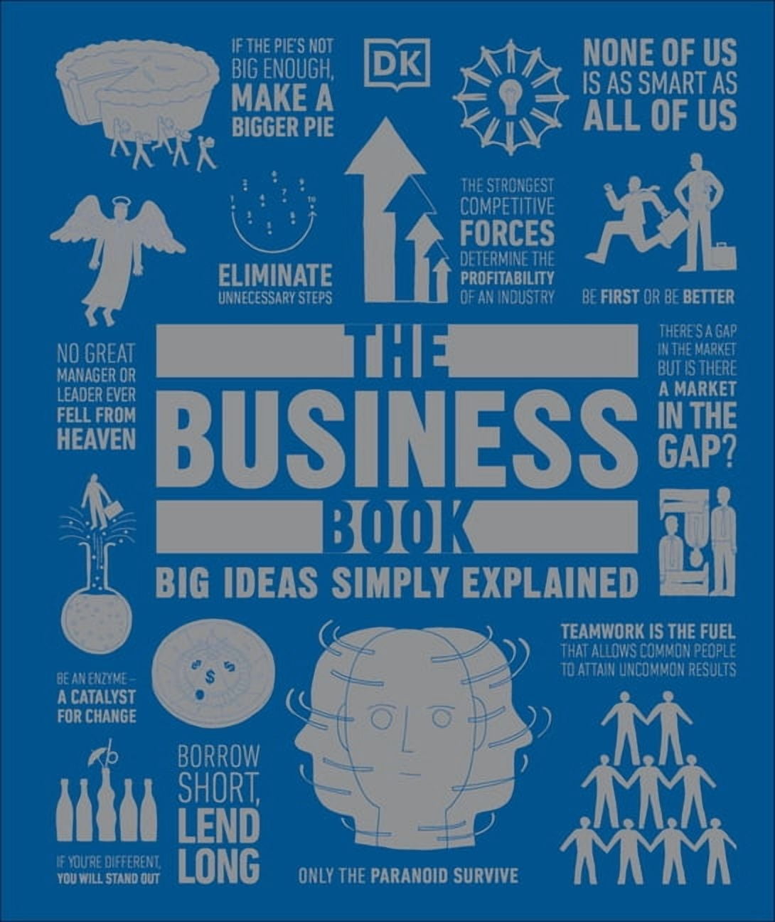 DK Big Ideas The Business Book, (Hardcover) - Walmart.com