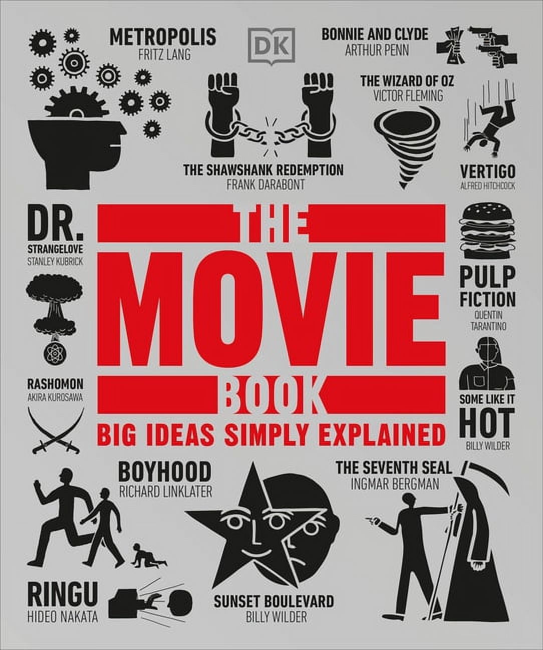 Big Ideas Simply Explained