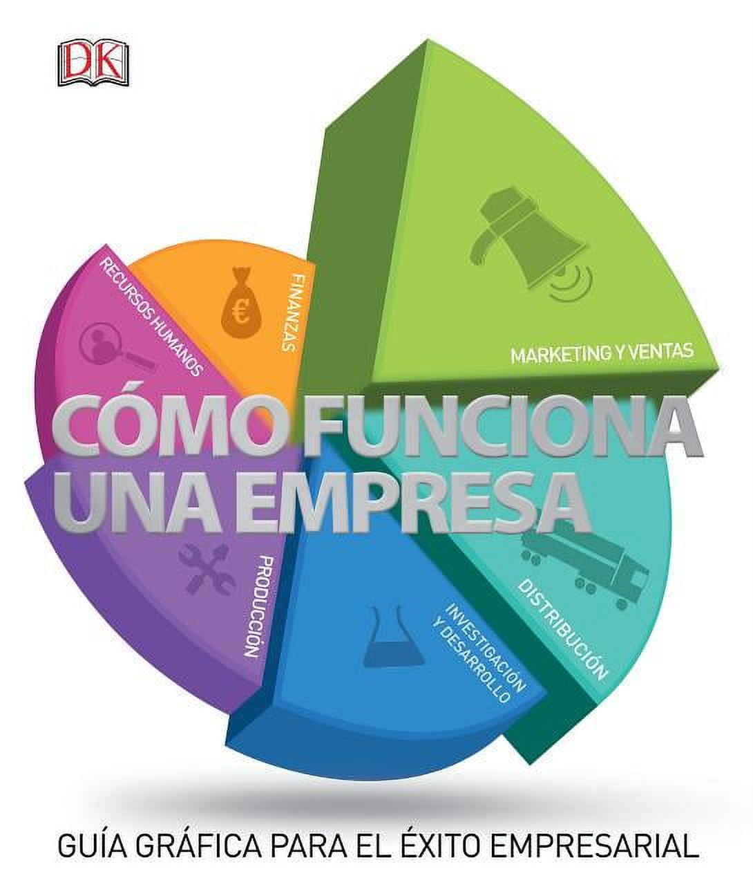 DK How Stuff Works: Cómo funciona una empresa (How Business Works ...