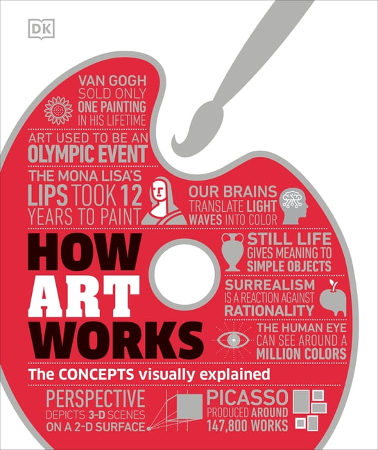 DK How Stuff Works How Art Works, (Hardcover) - Walmart.com