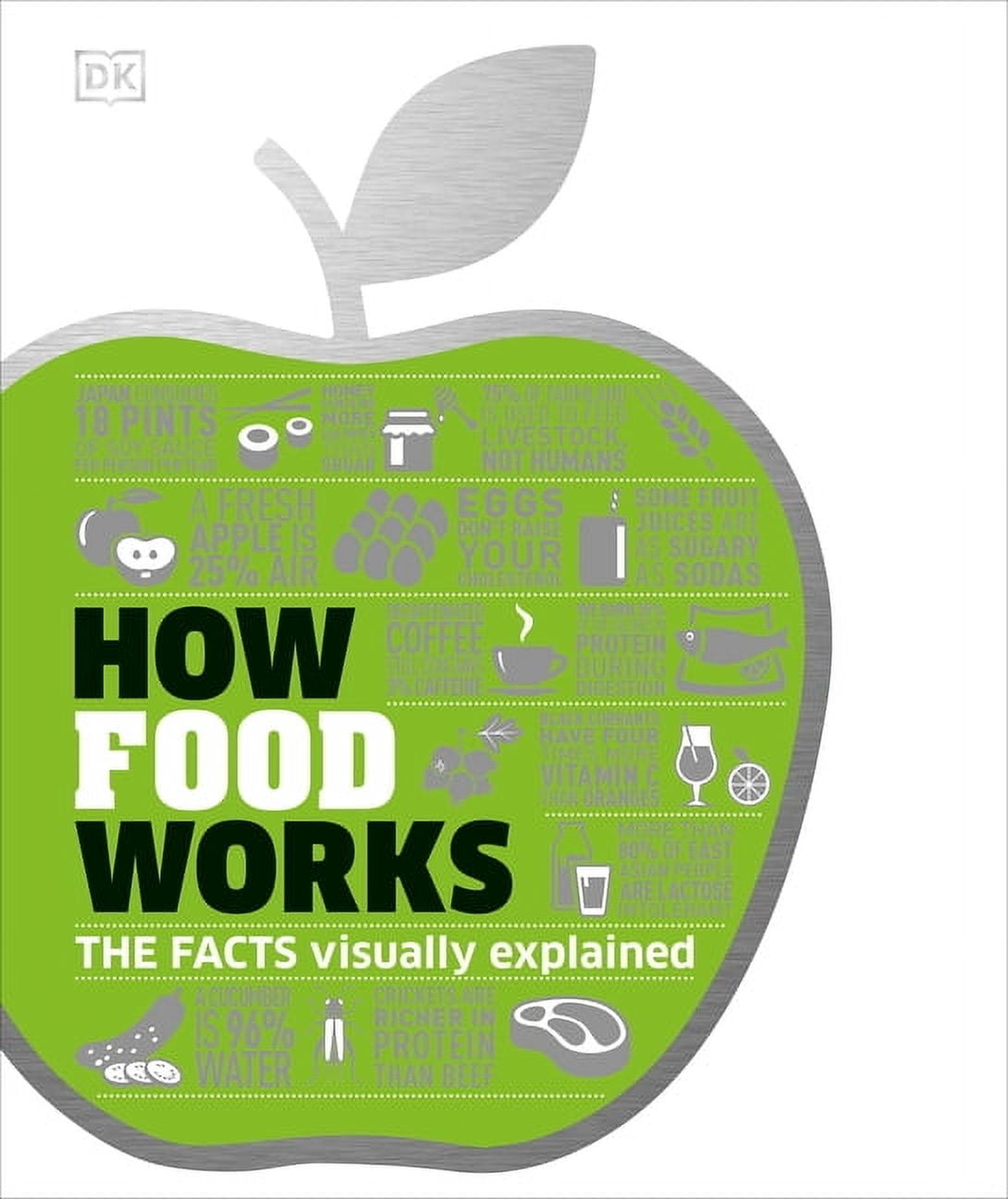 DK How Stuff Works: How Food Works : The Facts Visually Explained (Hardcover) - Walmart.com