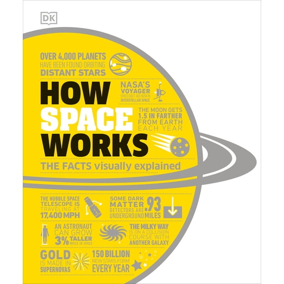 DK How Stuff Works How Space Works: The Facts Visually Explained ...