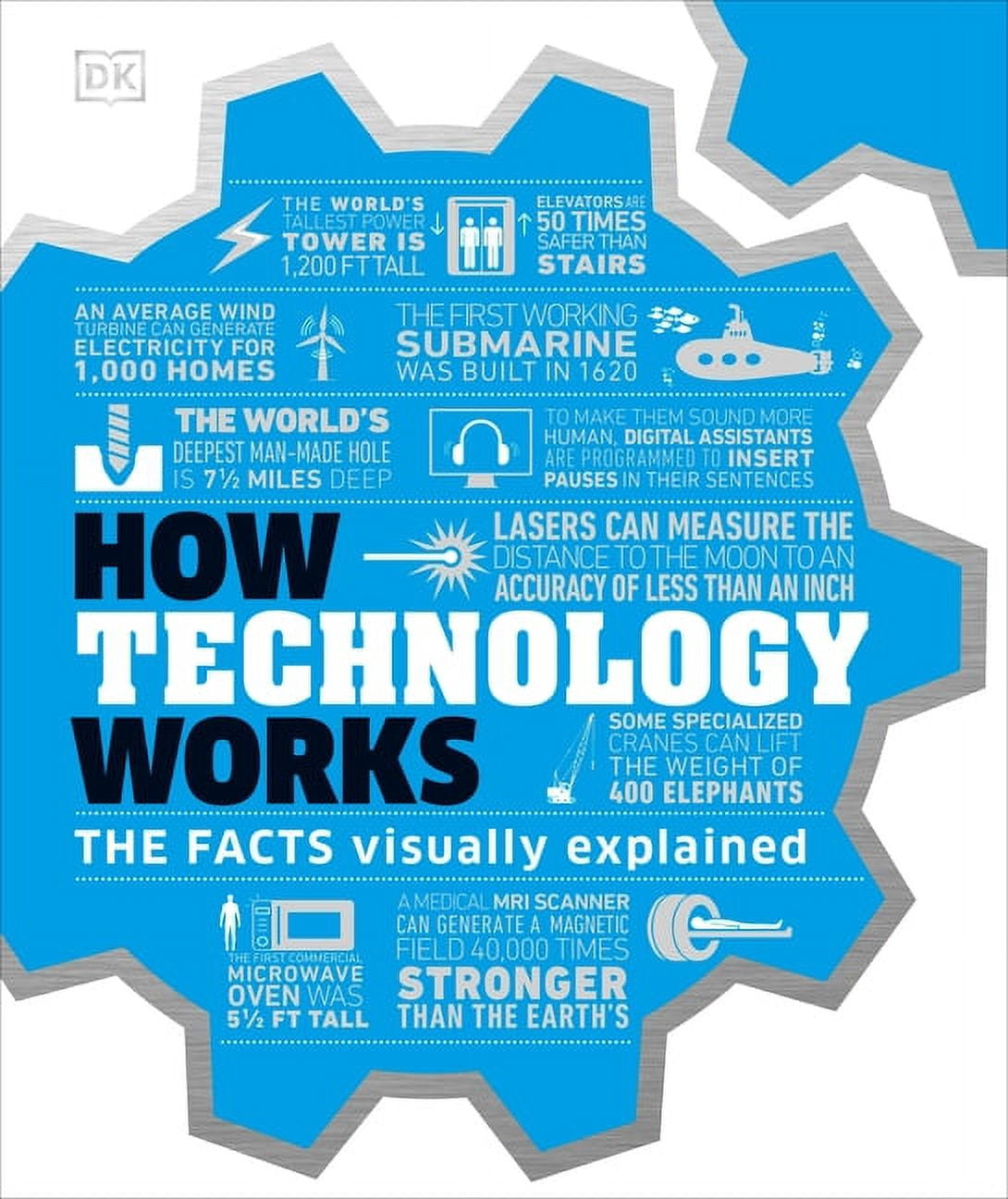 DK How Stuff Works How Technology Works: The Facts Visually Explained, (Hardcover) - Walmart.com