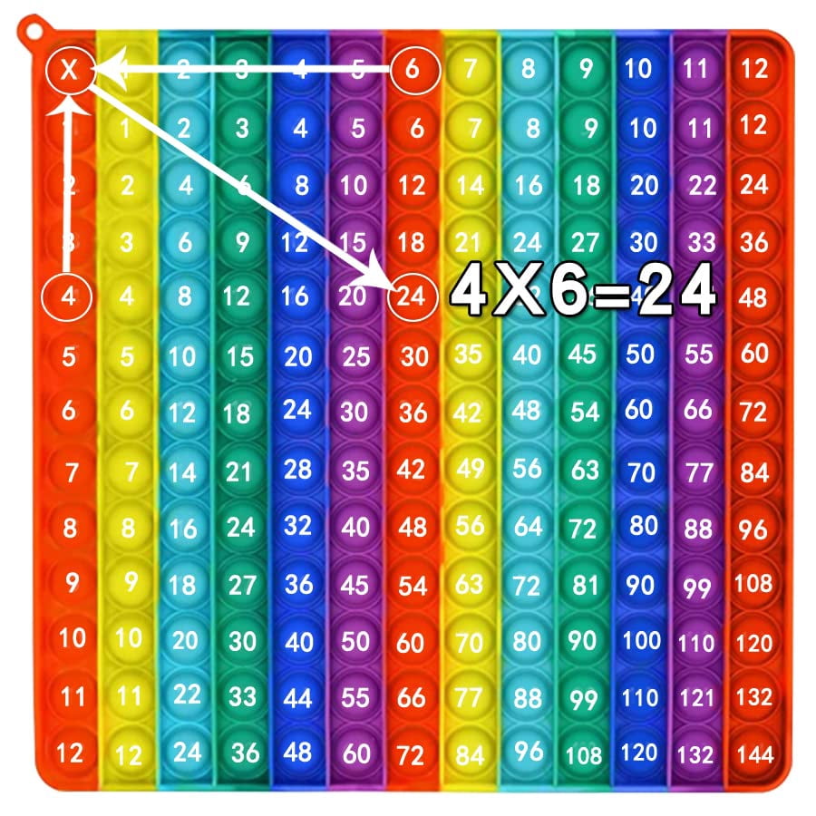 DK-SIMINA P00P Fidget Multiplication Game 12x12 Table Math Games ...