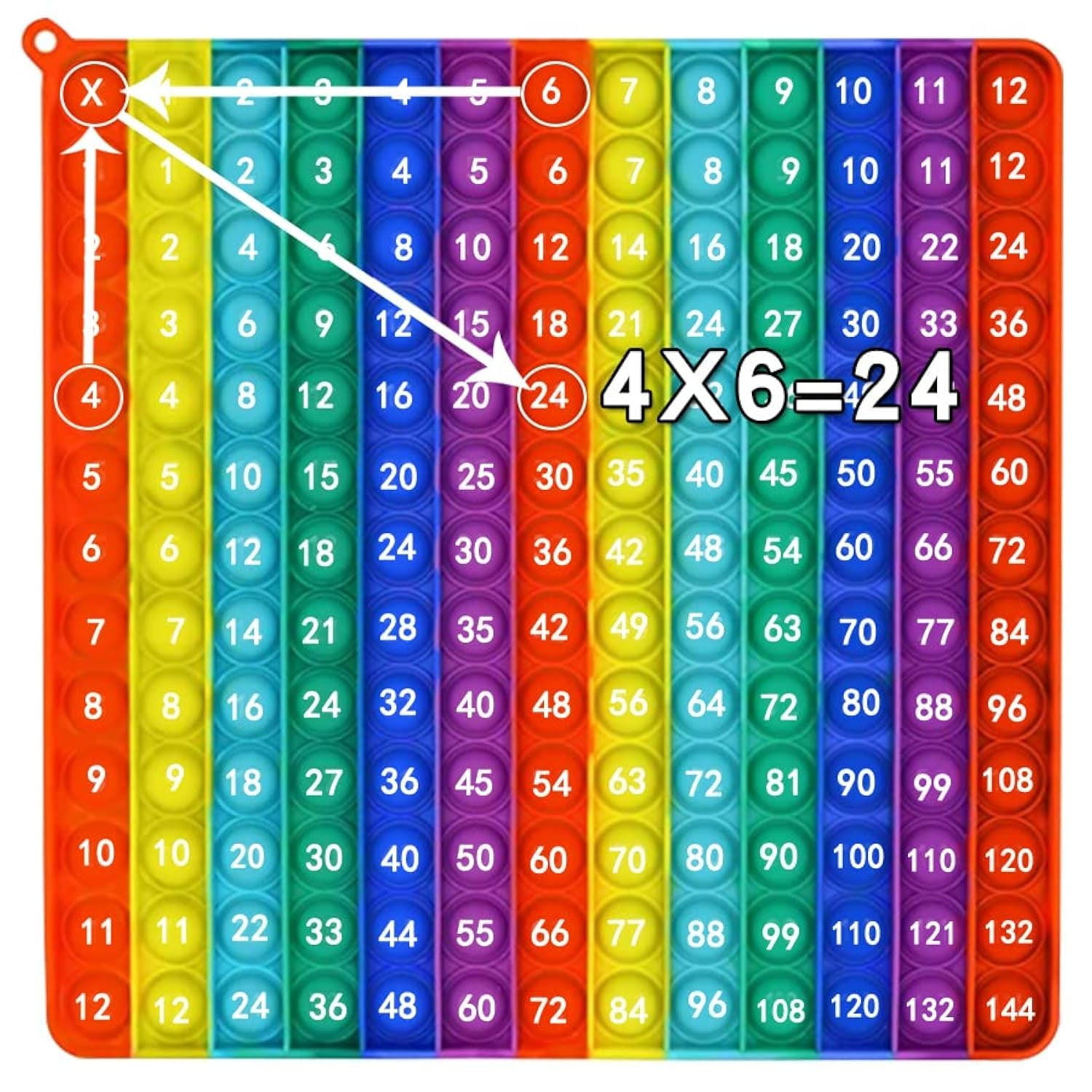 DK-SIMINA P00P Fidget Multiplication MMF7 Game 12x12 Table Math Games ...